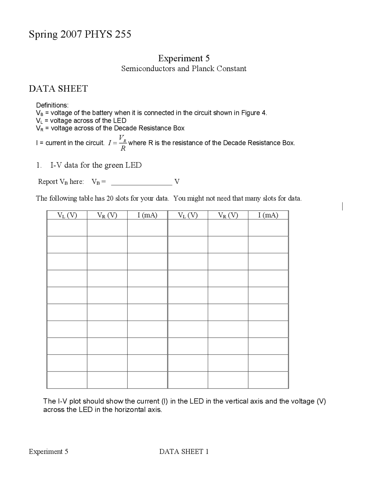 Experiment 5: Semiconductors and Planck Constant Data Sheets | Lab ...
