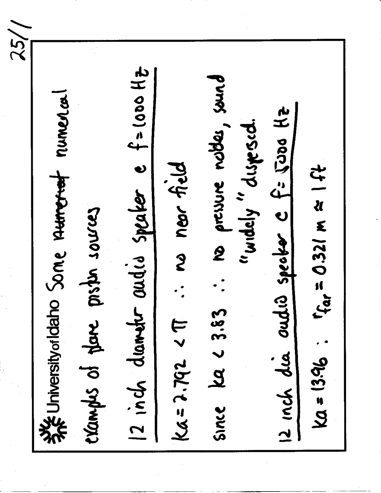 Polaroid Electrostatic Ultrasonic Engineering Acoustics Notes Me