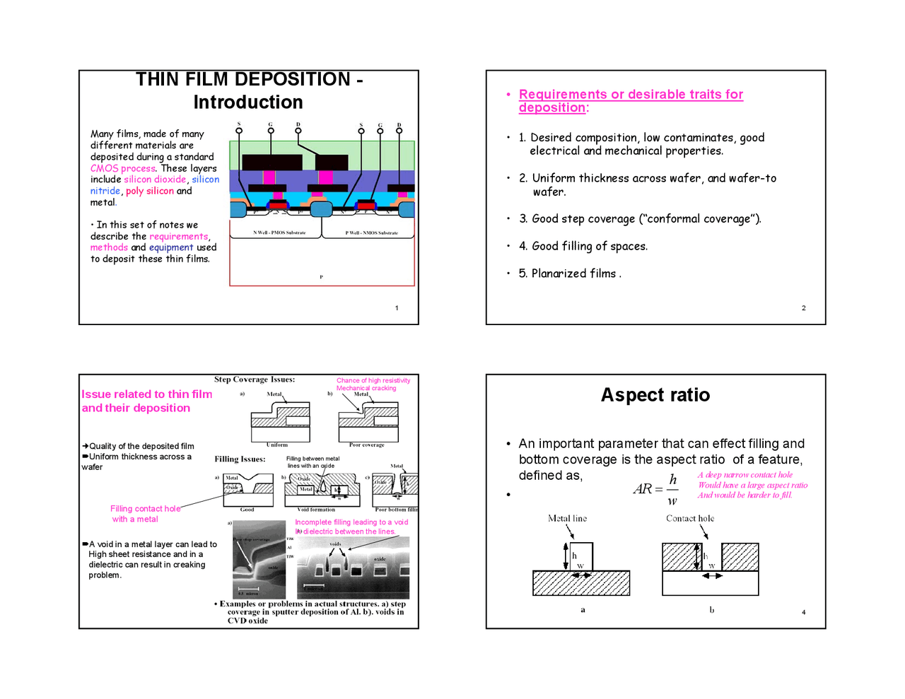 Lecture Slides On Thin Film Deposition Aspect Ratio Ee 539 Docsity