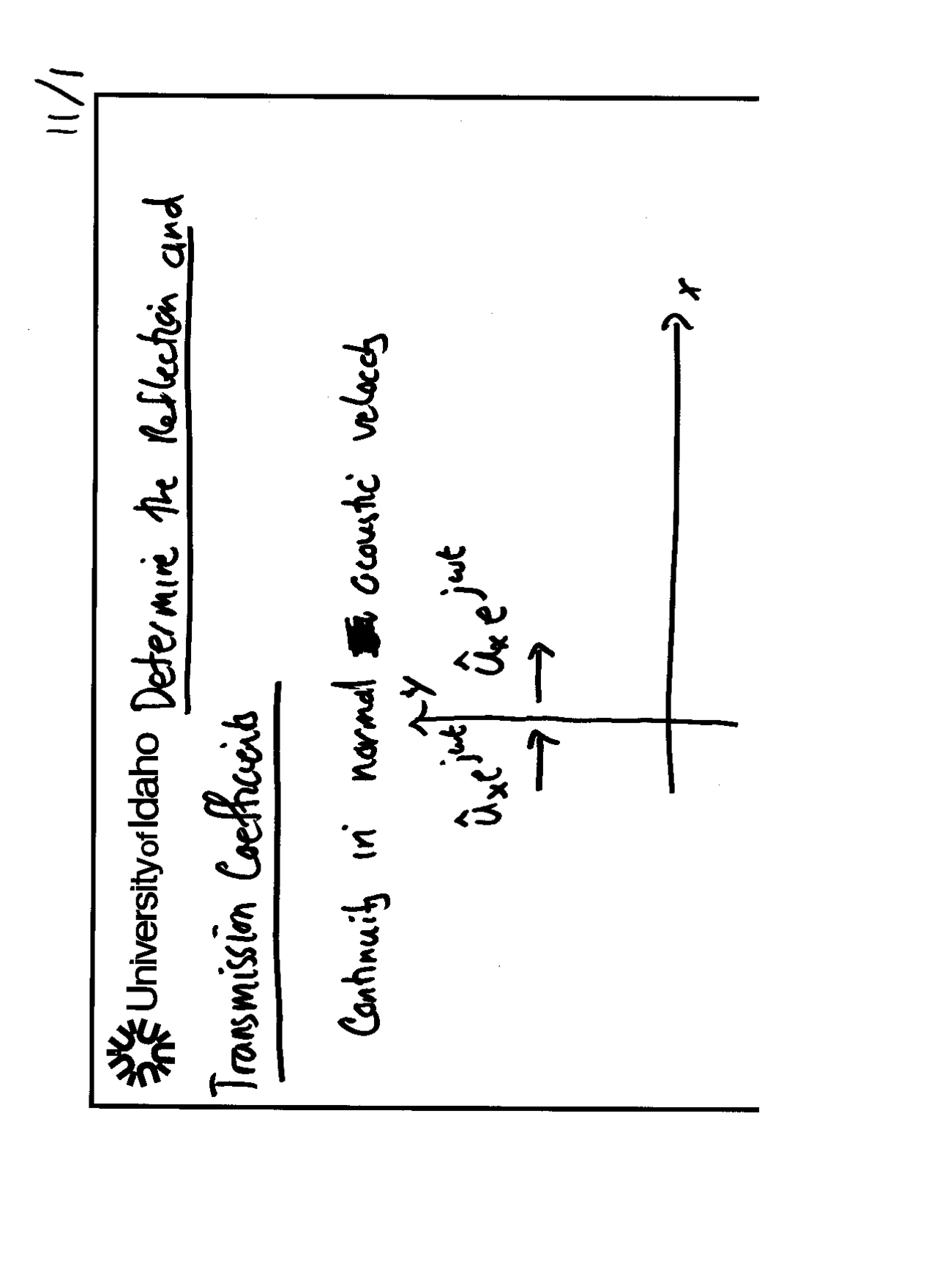Determine The Reflection And Transmission Coefficients Lecture Notes