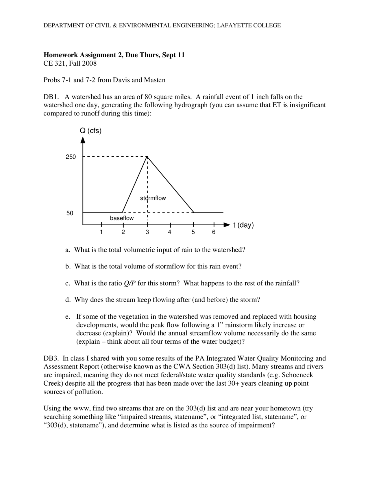 Environmental Engineering - Assignment 2 Practice | CE 321 - Docsity