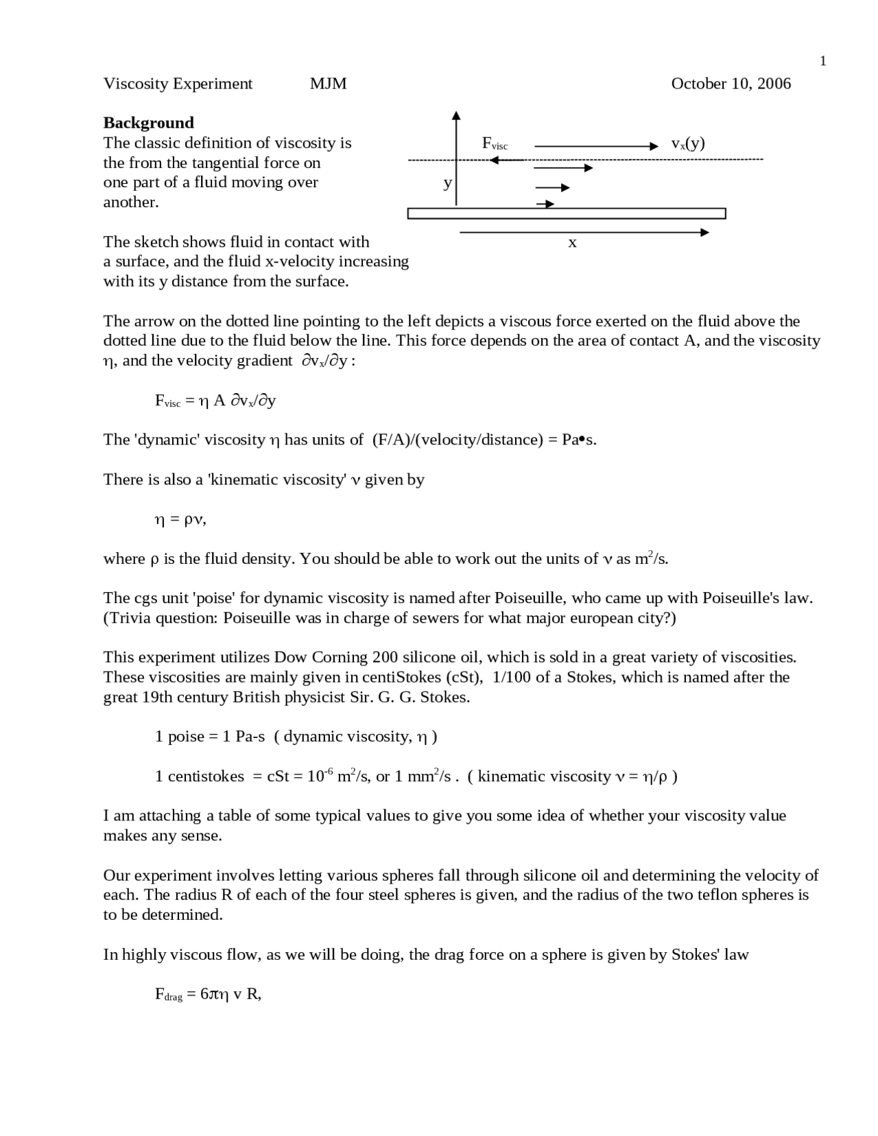 Background The Force Of Viscosity Experiment Ph 235 Docsity