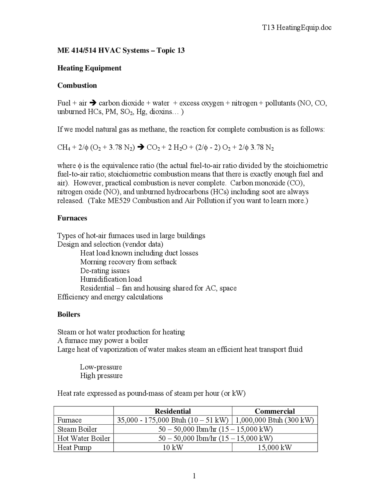 Heating Equipment for HVAC Systems - Lecture Notes | ME 414 - Docsity
