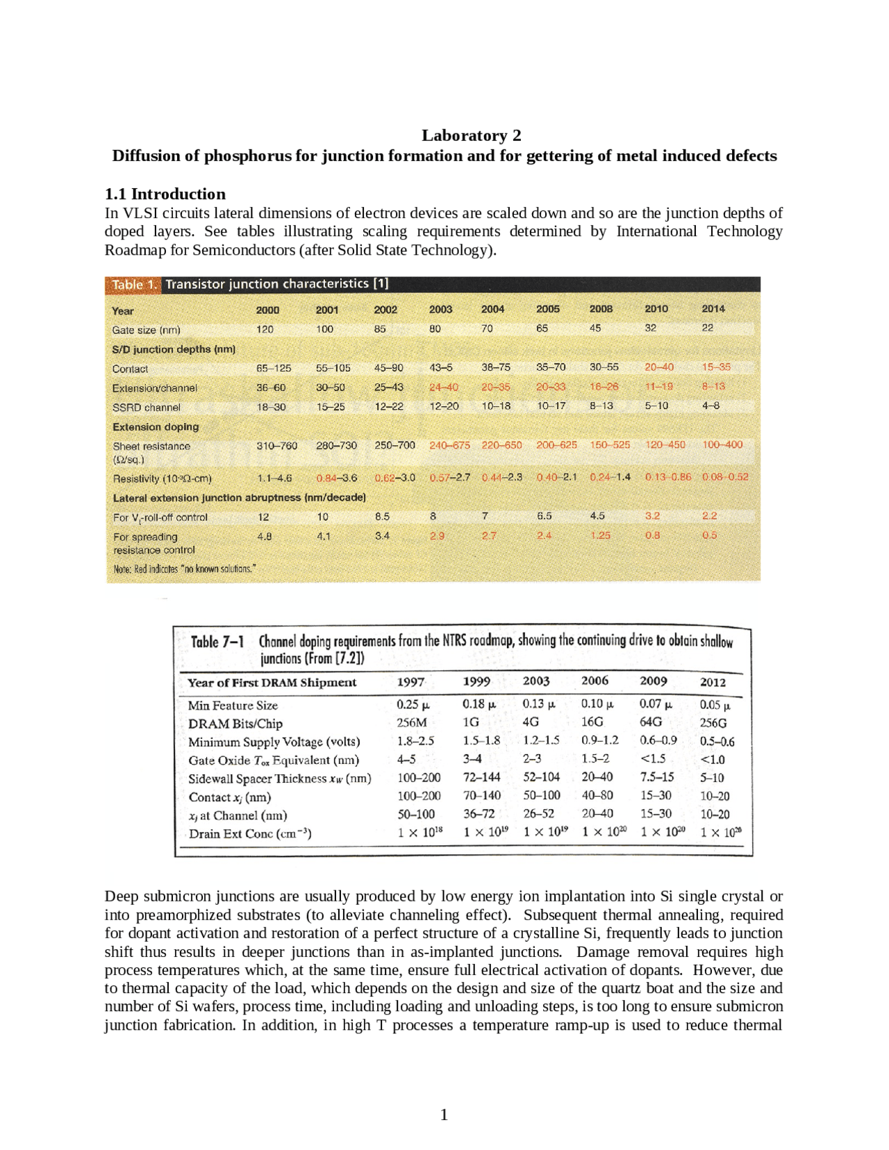 Diffusion of Phosphorus for Junction Formation and for Gettering of ...