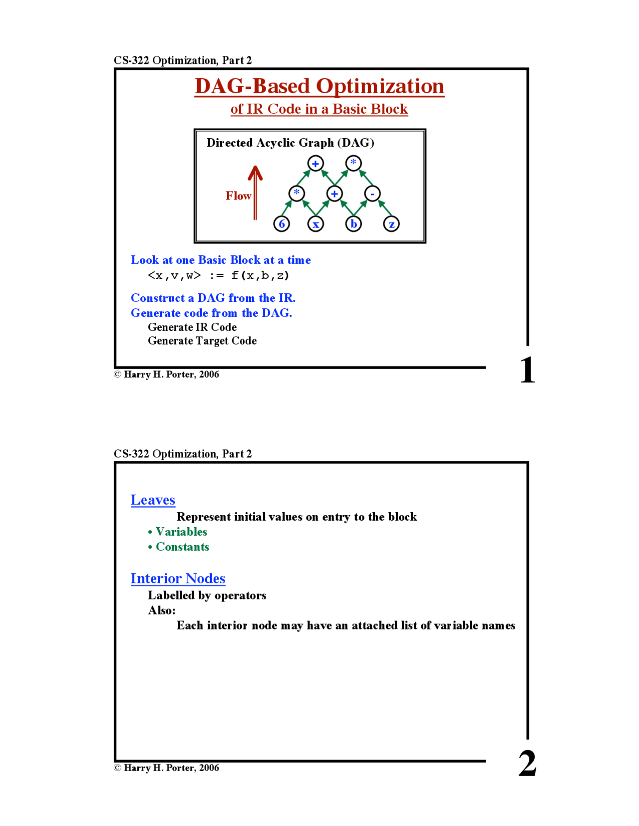 Mapping Functions in the DAG based Optimization | CS 322 - Docsity