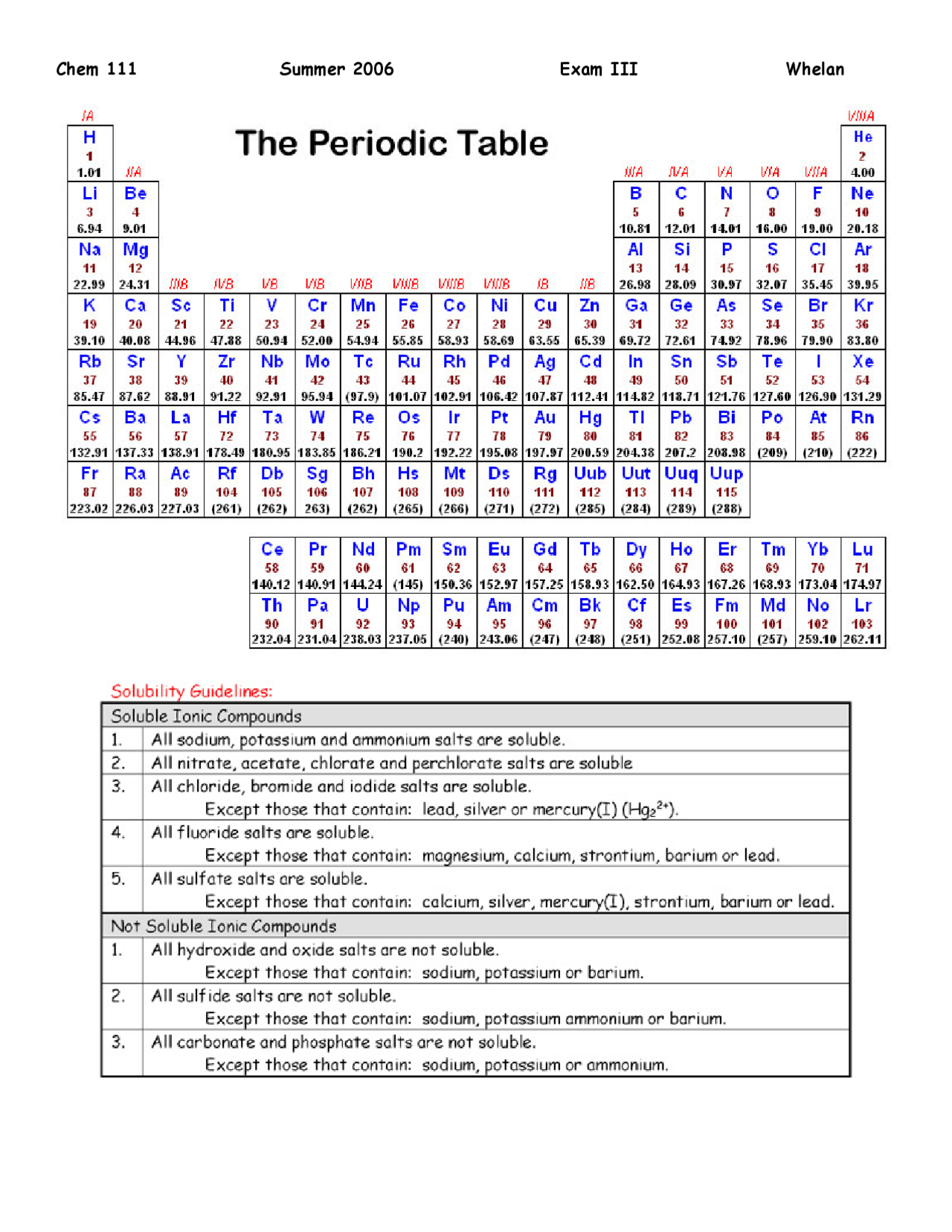 Exam III Questions with Periodic Tables - General Chemistry Science ...