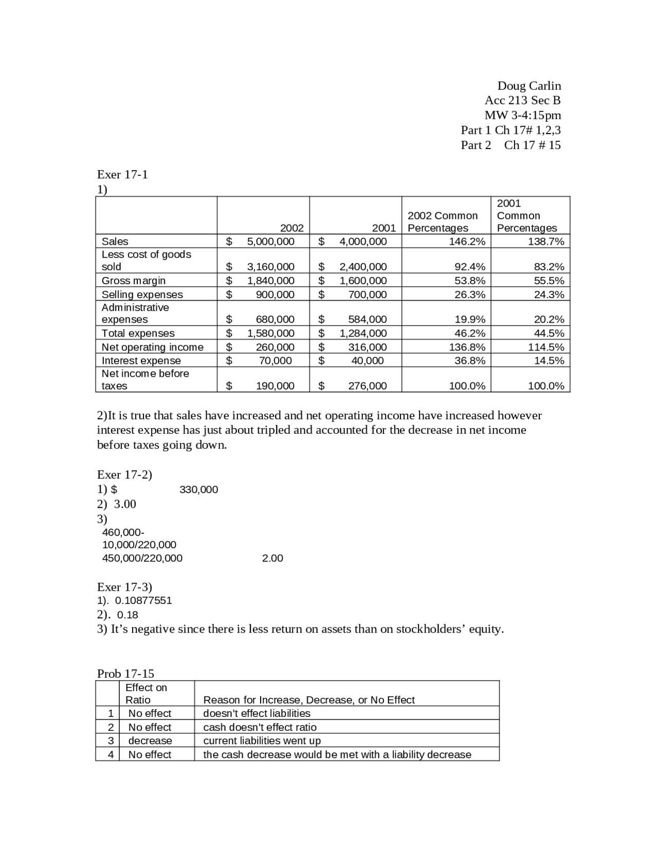Homework 17 Principles Of Managerial Accounting Acc 213 Docsity