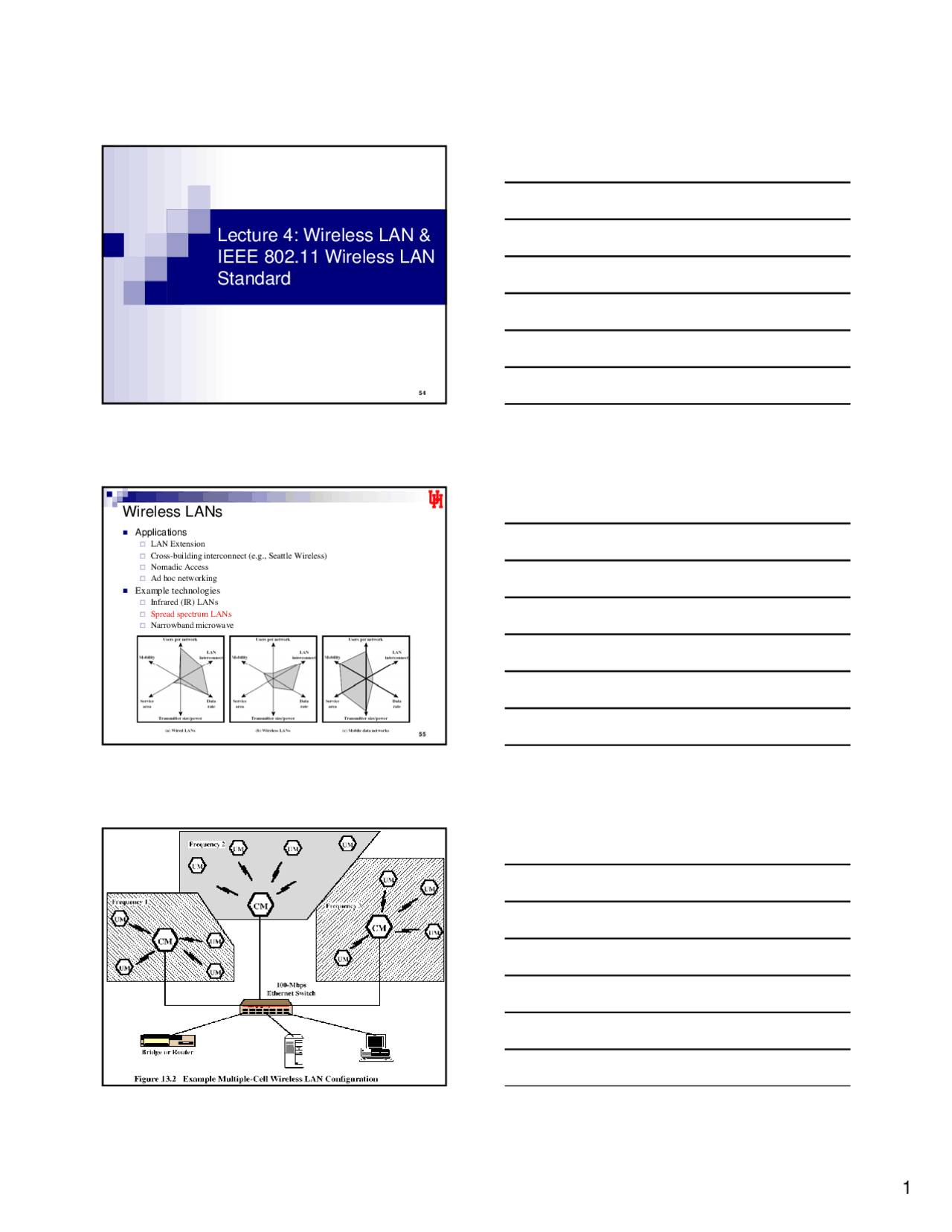 Wireless Lan And Ieee 80211 Wireless Lan Standard Slides Cosc 6397