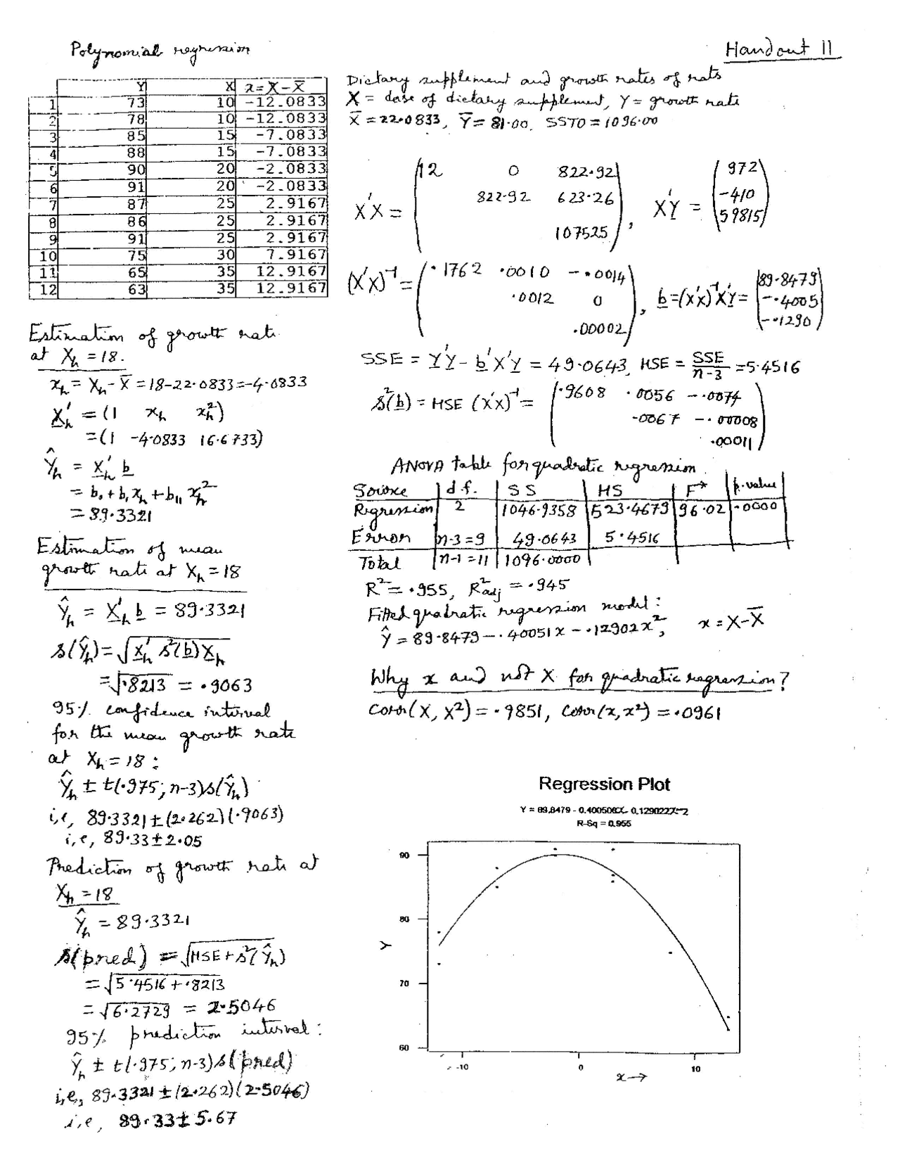 Handwritten Handout Polynomial Regression Sta 108 Docsity