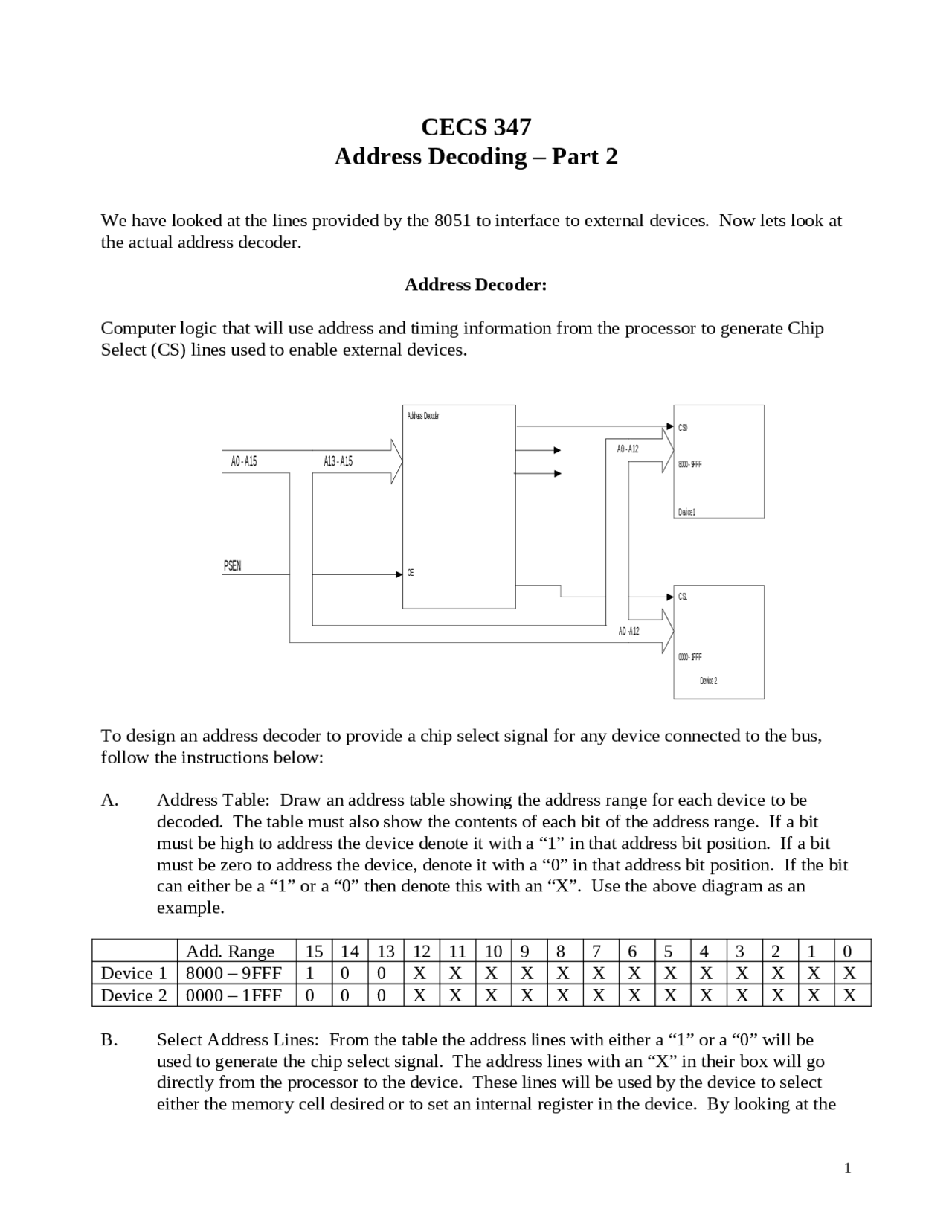 Address Decoding Microprocessors And Controllers Ii Cecs 347