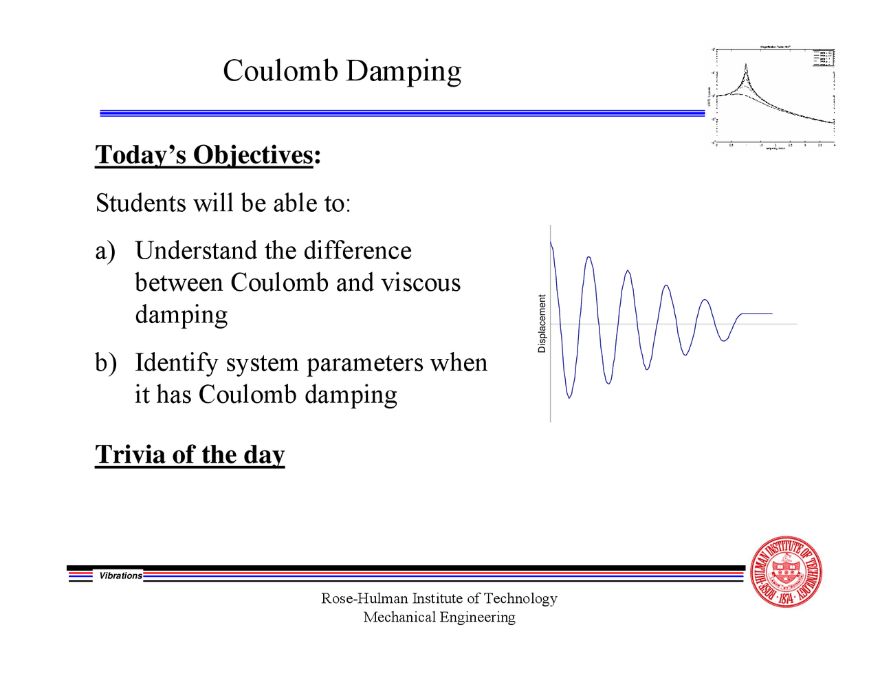 Coulomb Damping Vibration Analysis Lecture Slides Em 406 Docsity