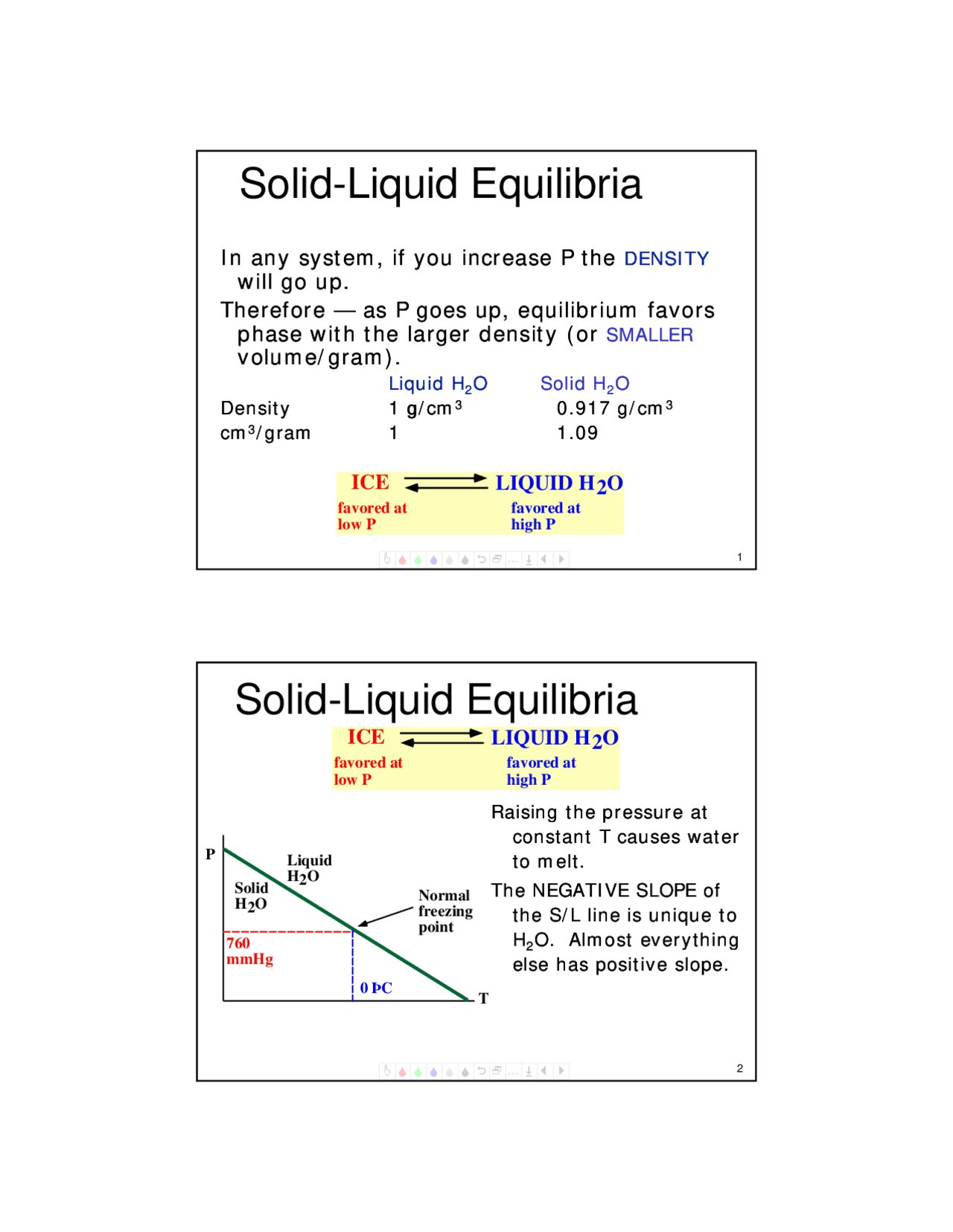 Lecture Slides On Solid Liquid Equilibria Chem 112 Docsity