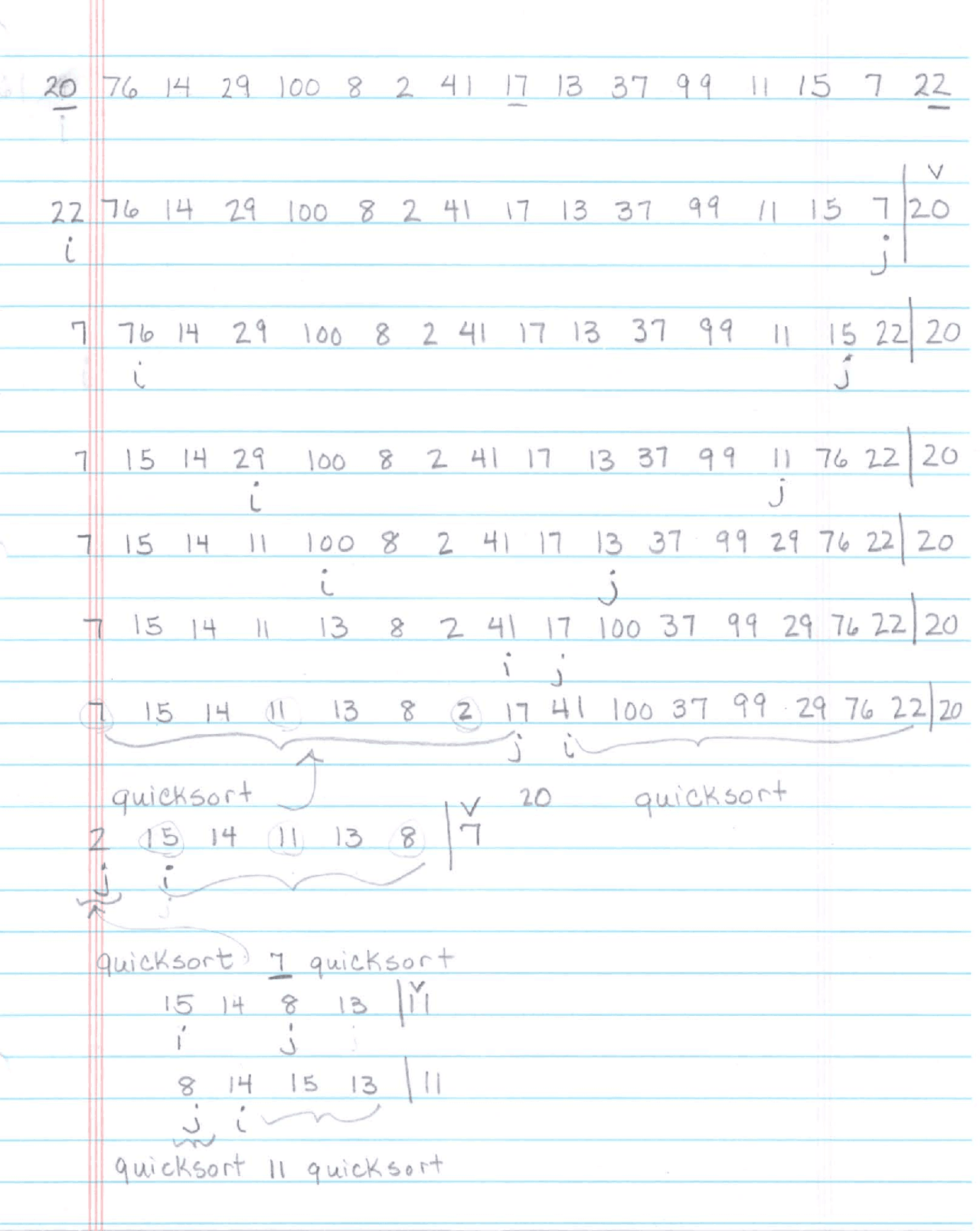 Quicksort For Data Structures And Algorithms I Csc 221 Docsity 2264