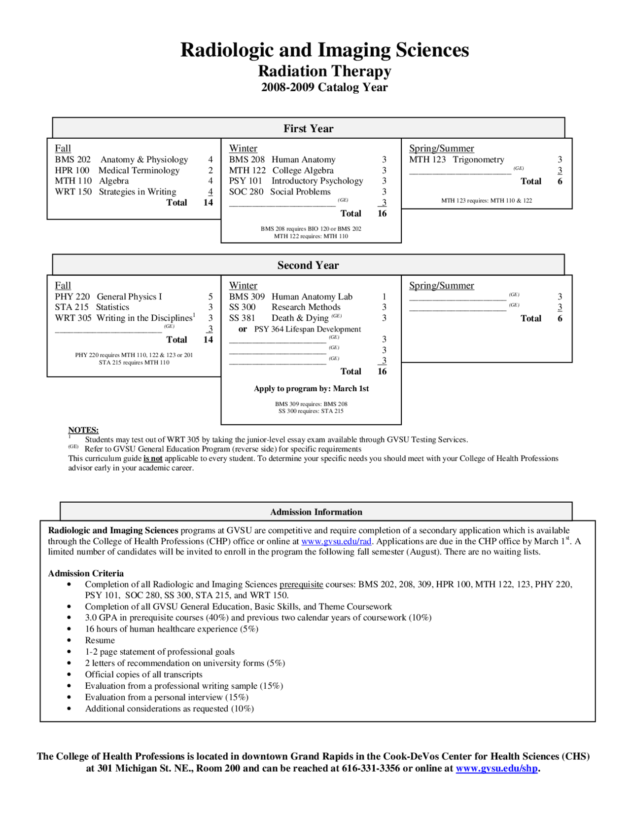 Notes On Radiologic And Imaging Science Radiation Therapy Bms 202