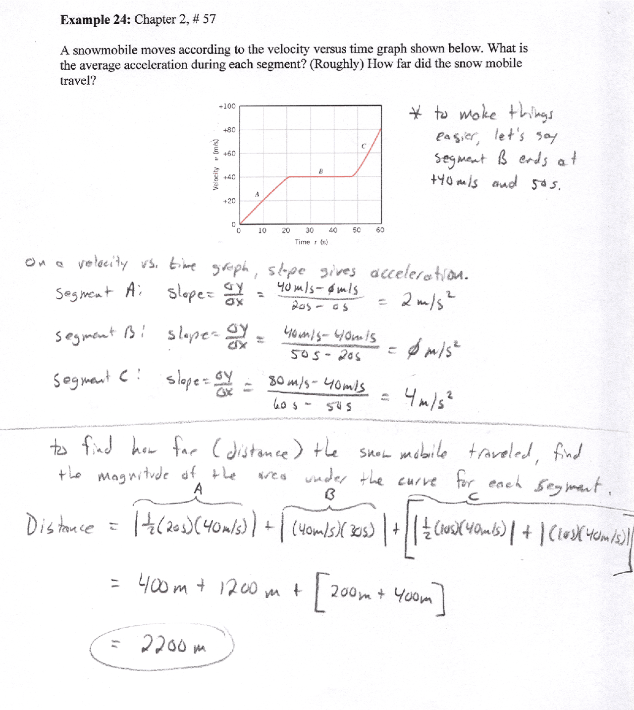 Solved Problem On Essential Physics Find Average Acceleration Phys