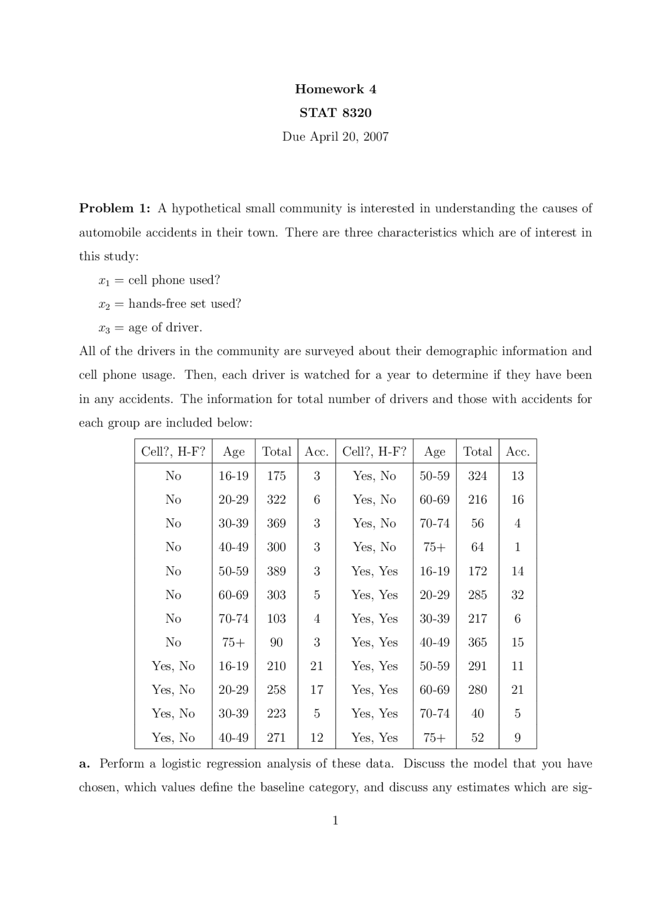 Problems on Data Analysis II - Homework IV | STAT 8320 - Docsity