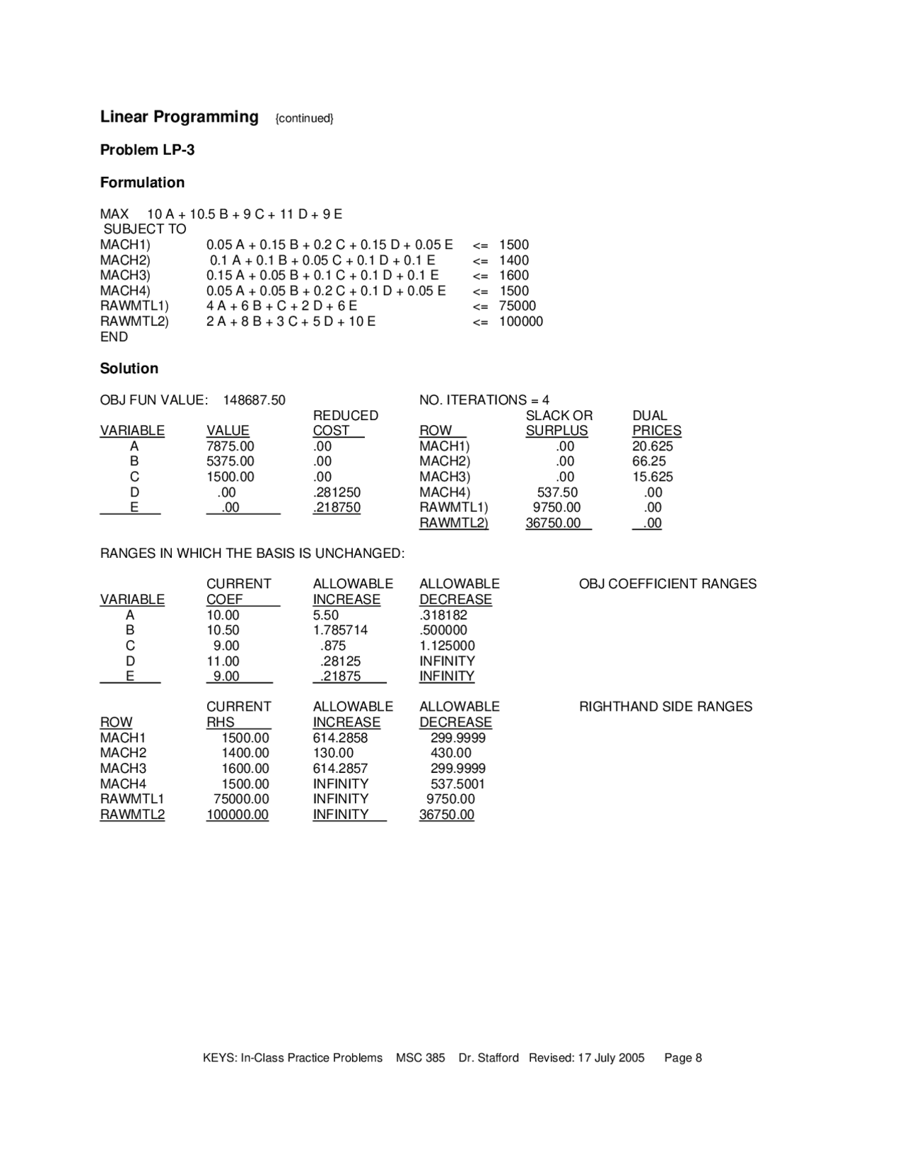 Notes On Linear Programming Operation Analysis Msc 385 Docsity
