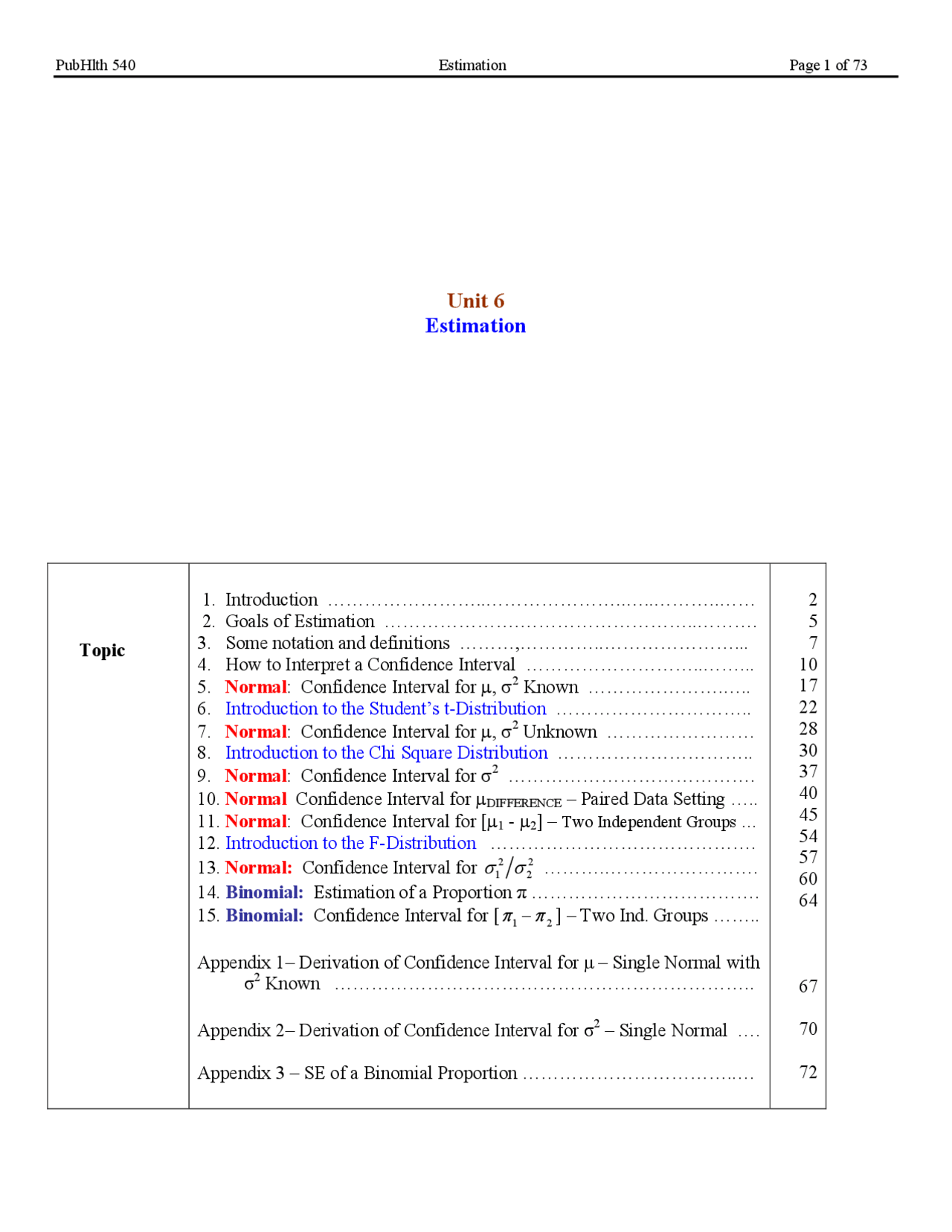 Lecture Notes On Estimation Introduction Biostatistics Pubhlth 540 Docsity