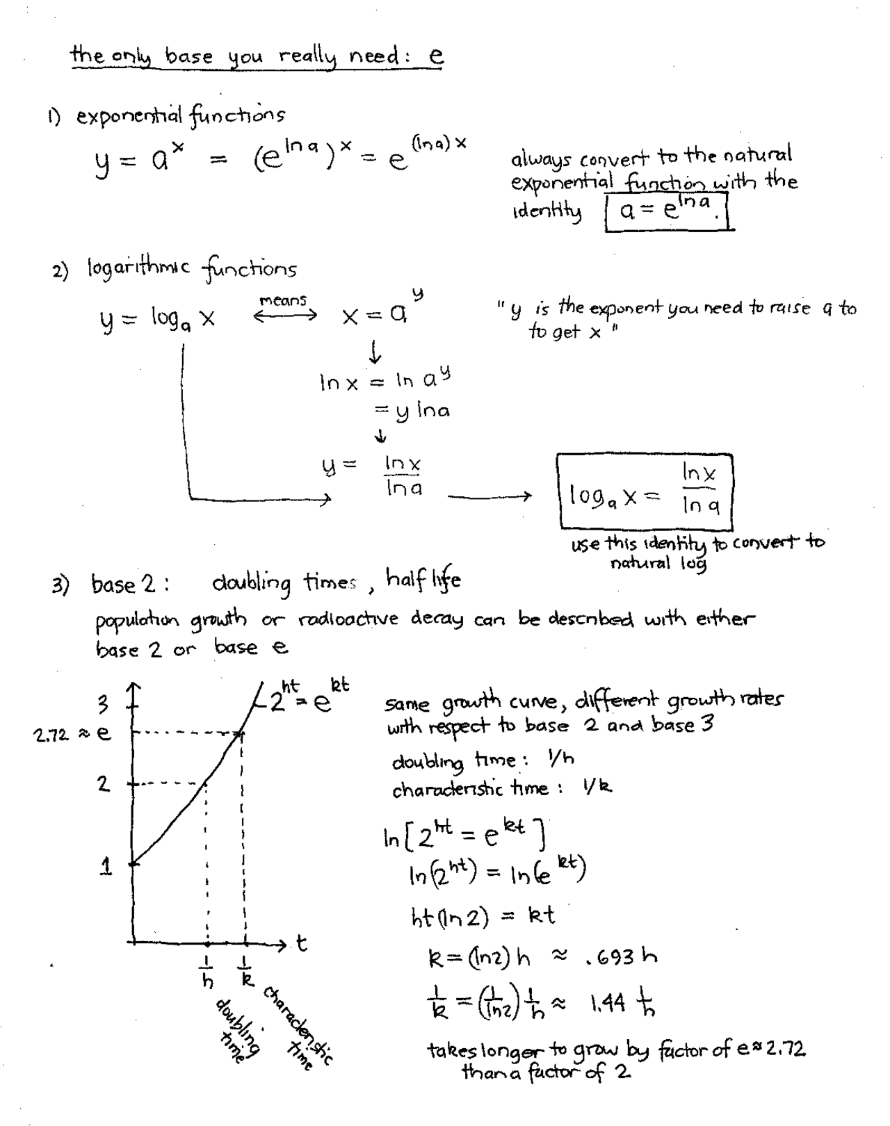 Handwritten Notes on Exponential Functions, Logarithmic Functions | MAT ...