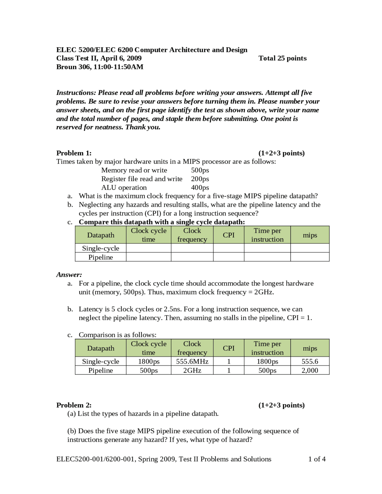 Computer Architecture And Design Class Test Ii April 6 2009 Prof Vishwani Agrawal Exams