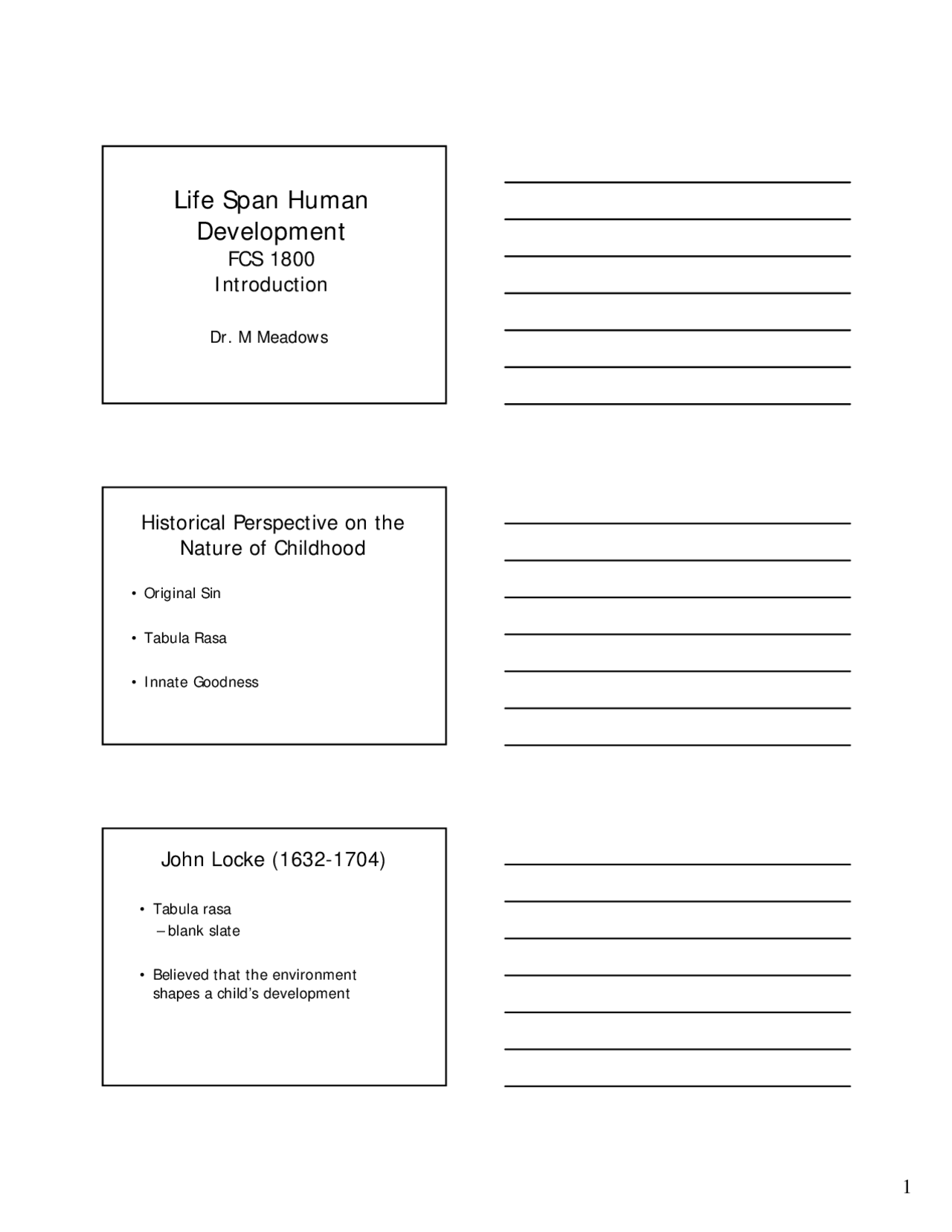 Life Span Human Development - Lecture Slides | FCS 1800 - Docsity