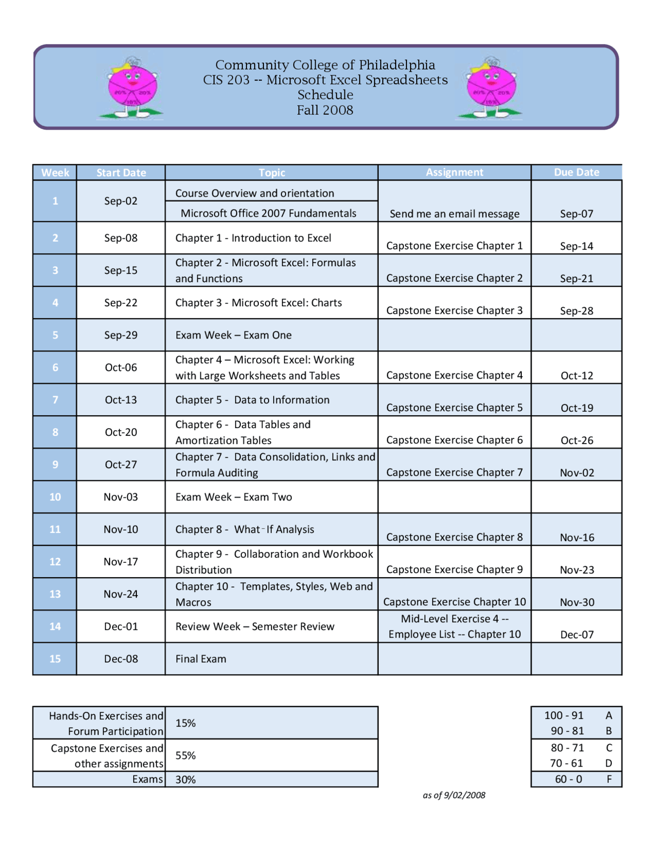 Microsoft Excel Spreadsheet Schedule - Fall 2008 | CIS 203 - Docsity