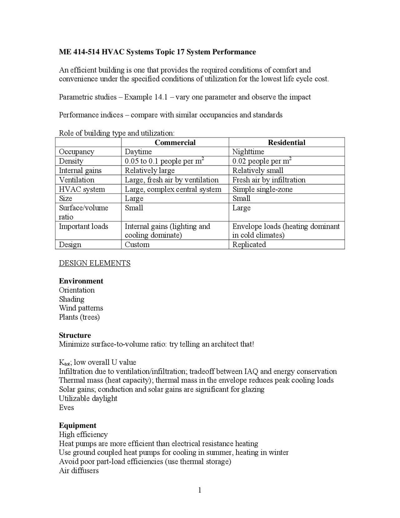 System Performance - HVAC Systems - Lecture Notes | ME 414 - Docsity
