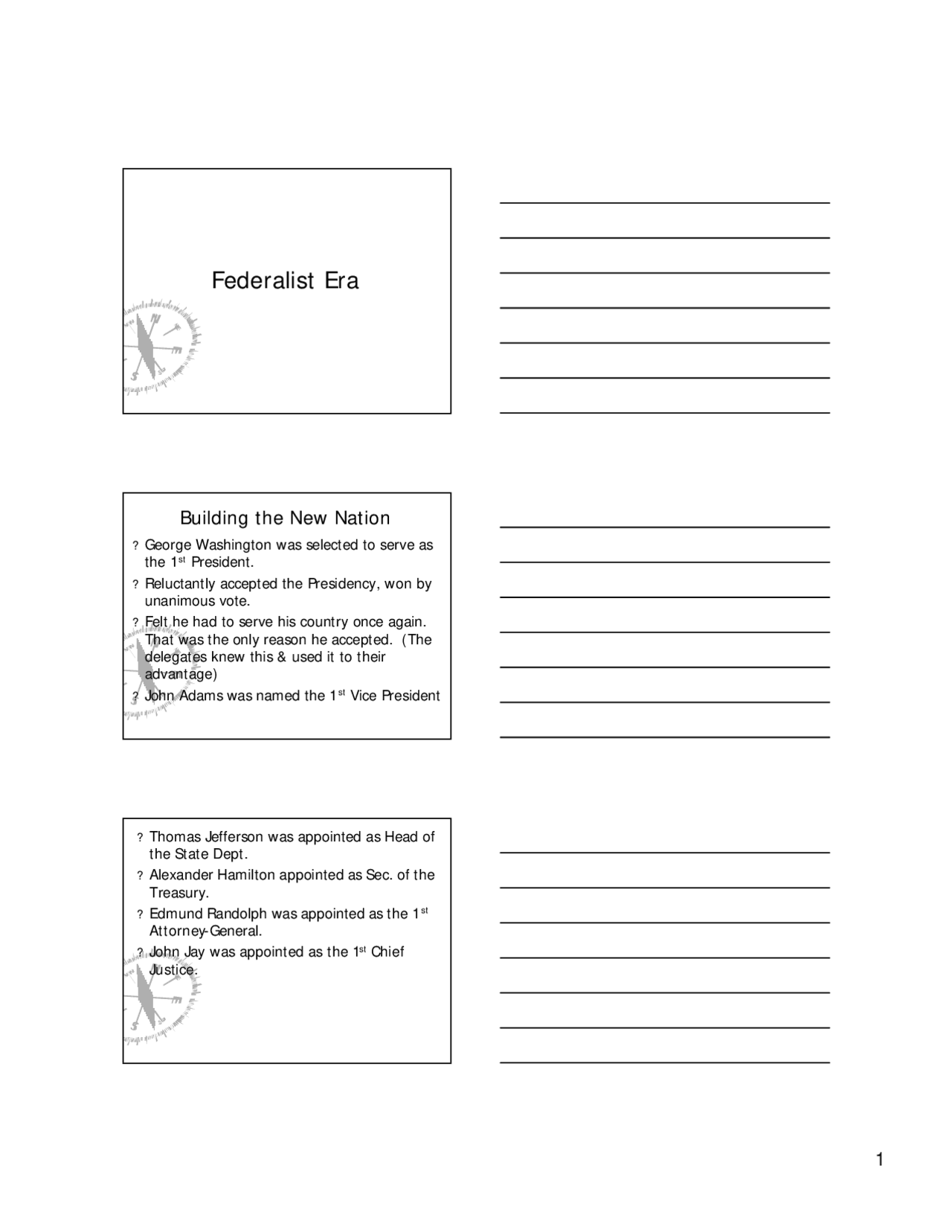 Federalistic Era United States History I Lecture Slides Hist 2111