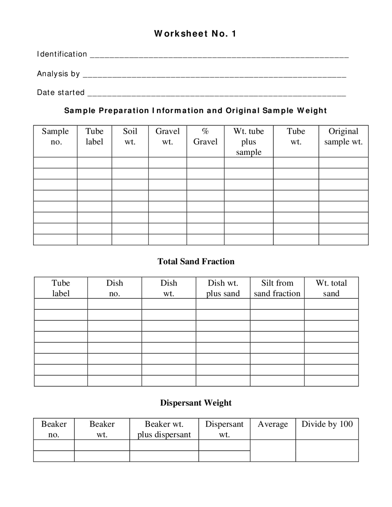 Soil Analysis Worksheet | Assignments Mineralogy and Mineral Processing ...