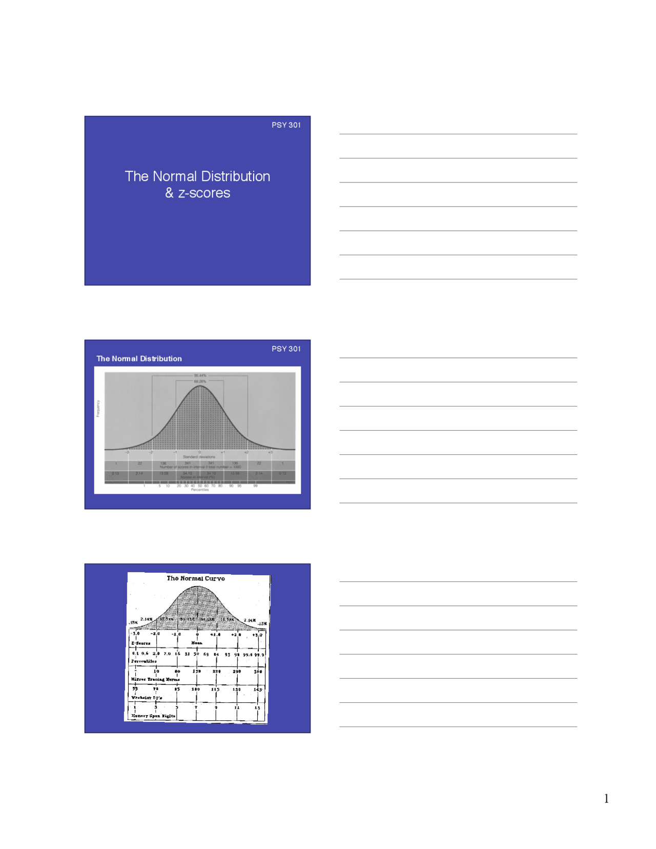 Slides on the Normal Distribution and Z-Scores | PSY 301 - Docsity