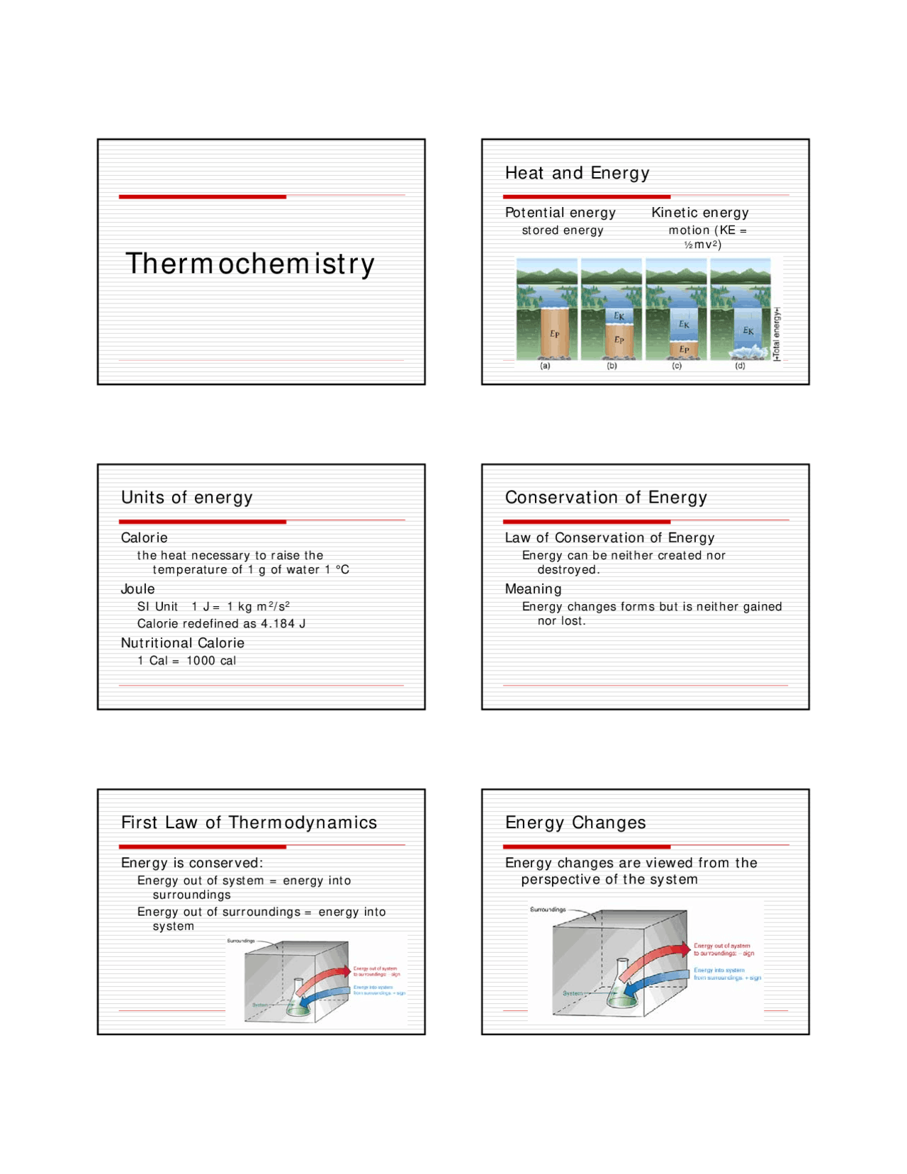Slides Lecture On Thermochemistry General Chemistry 2 Chm 122 Docsity
