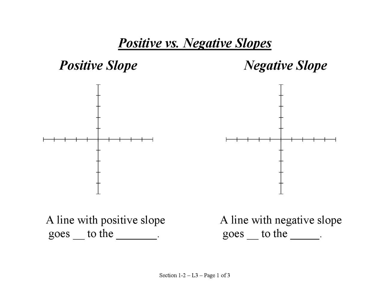Positive And Negative Slopes With Examples In Algebra Study Guide positive-and-negative-slopes-with-examples-in-algebra-study-guide