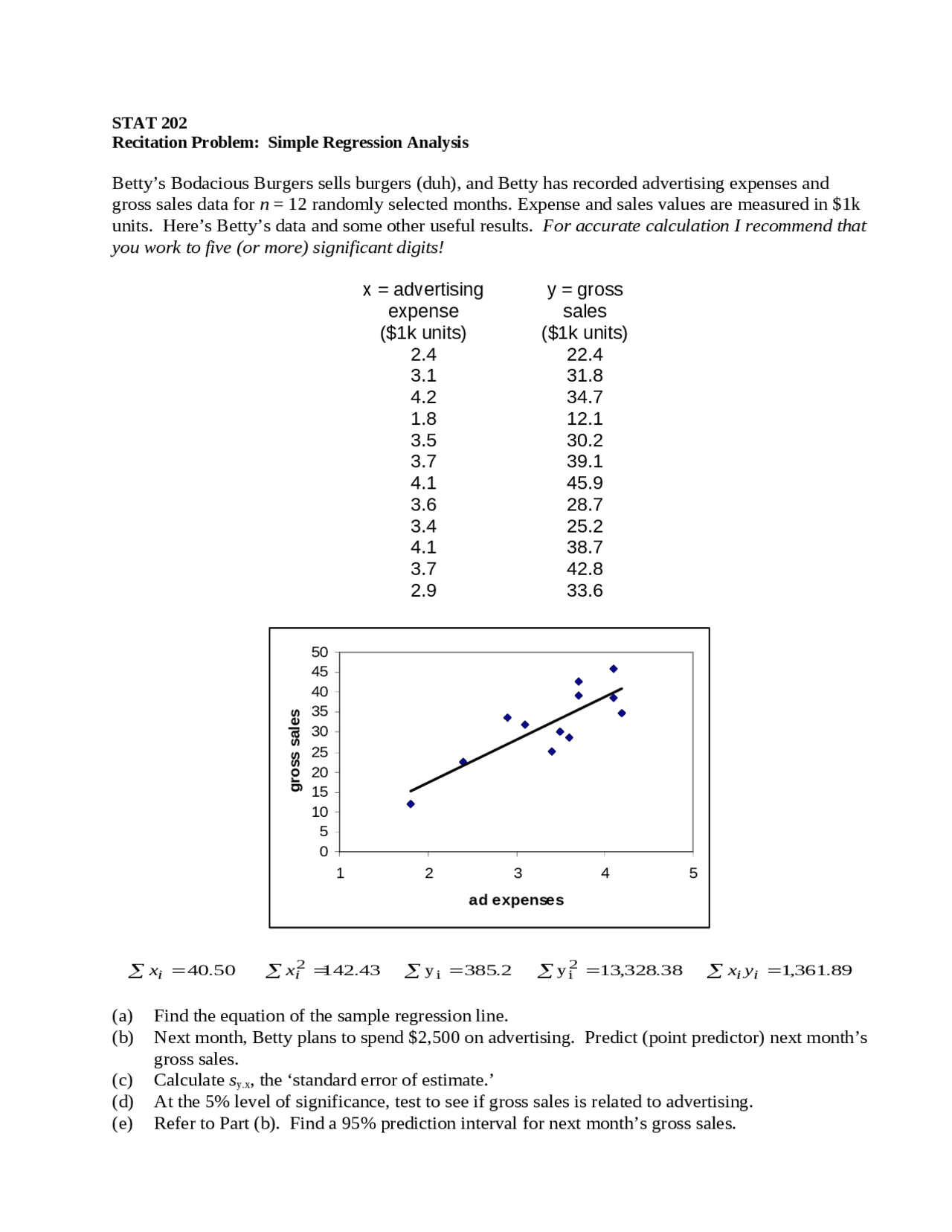 Simple Regression Analysis Exam Questions With Solutions Stat 202 Docsity