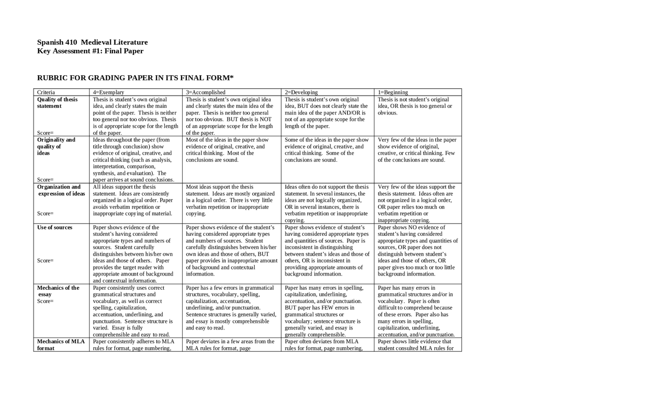 Rubric for Grading Spanish 410 Medieval Literature Final Papers | Exams ...