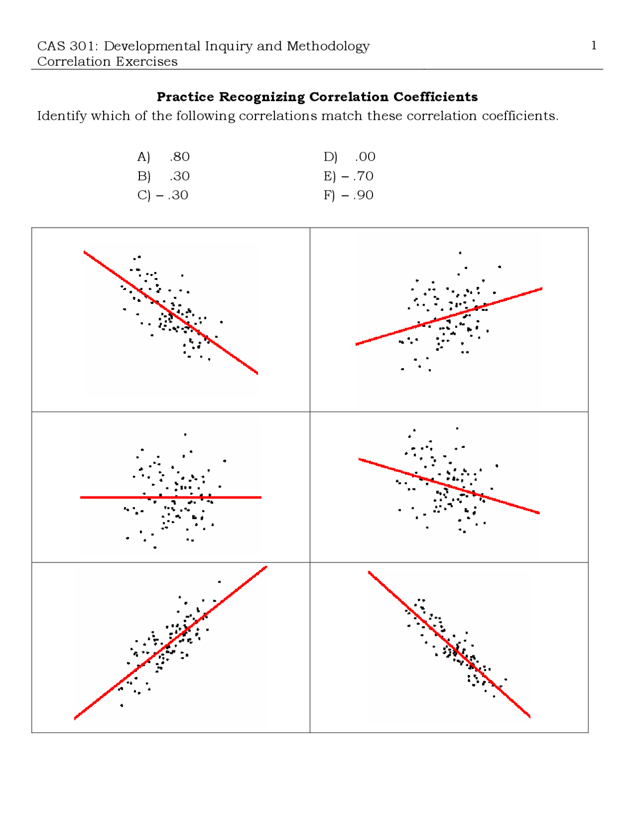 Notes On Developmental Methodology And Inquiry Cas 301 Docsity