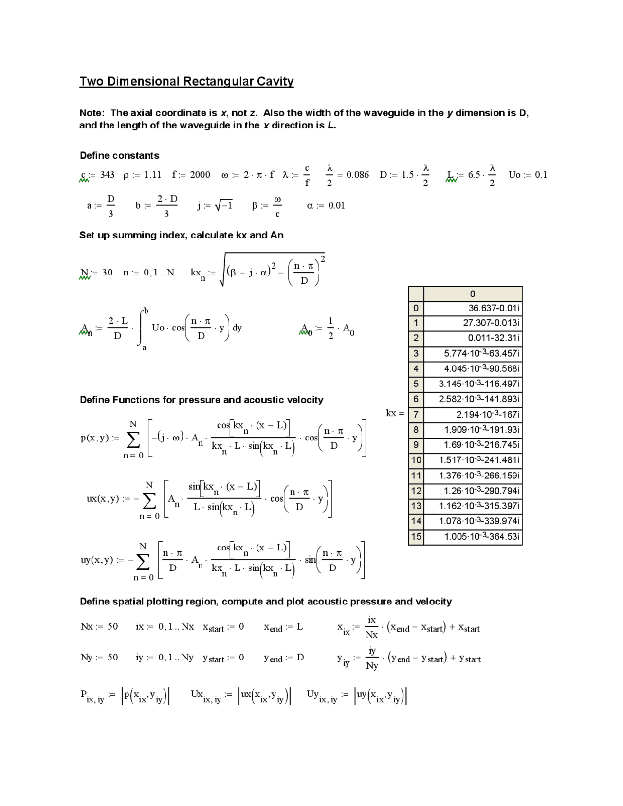 The Two Dimensional Rectangular Cavity in Engineering Acoustics | ME ...
