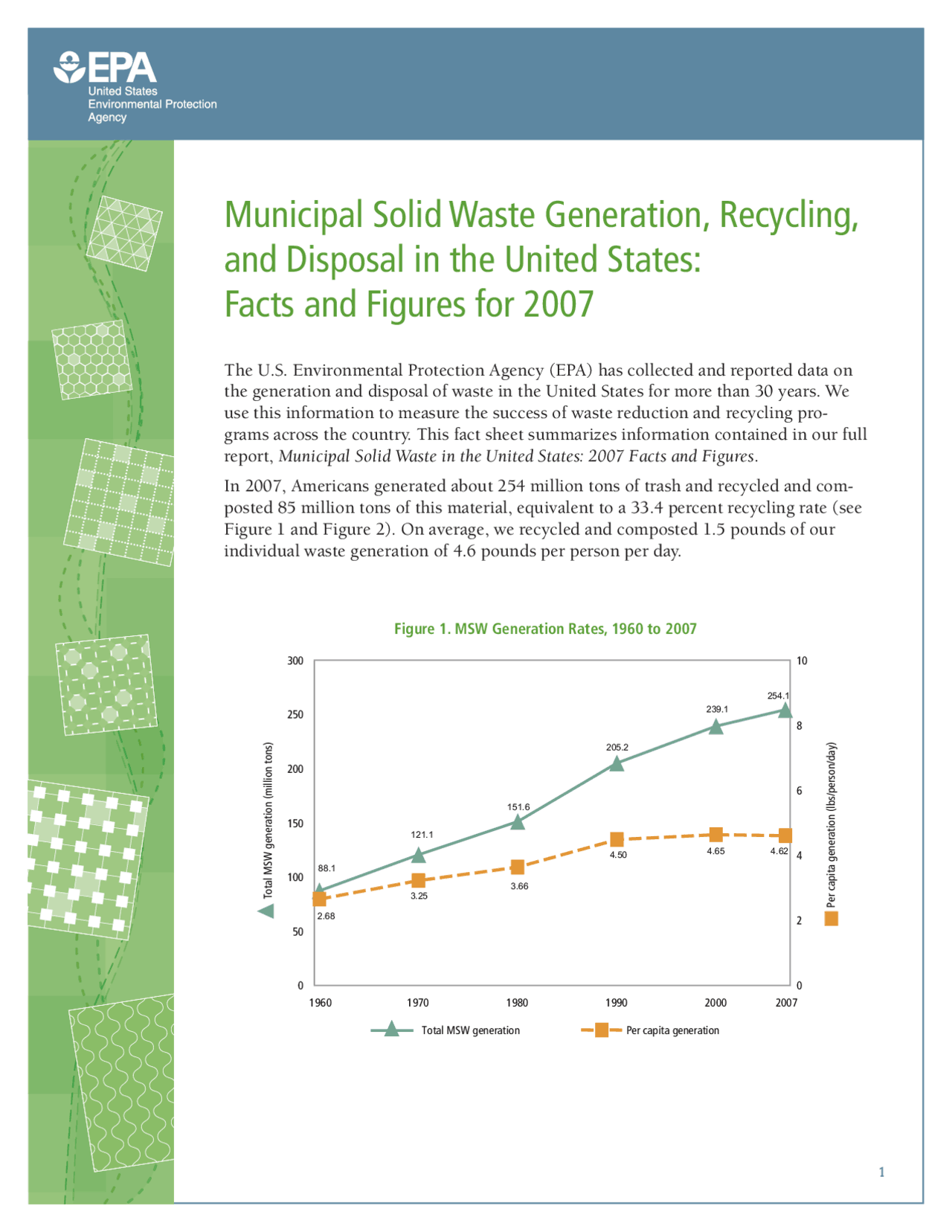 Municipal Solid Waste Generation, Recycling, and Disposal in United ...