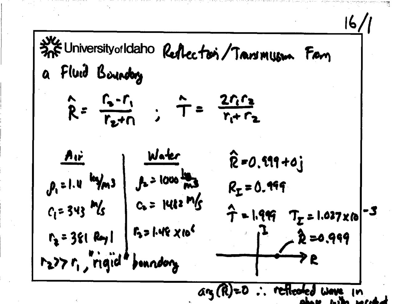 Handwritten Notes On Reflection And Transmission From A Fluid Boundary