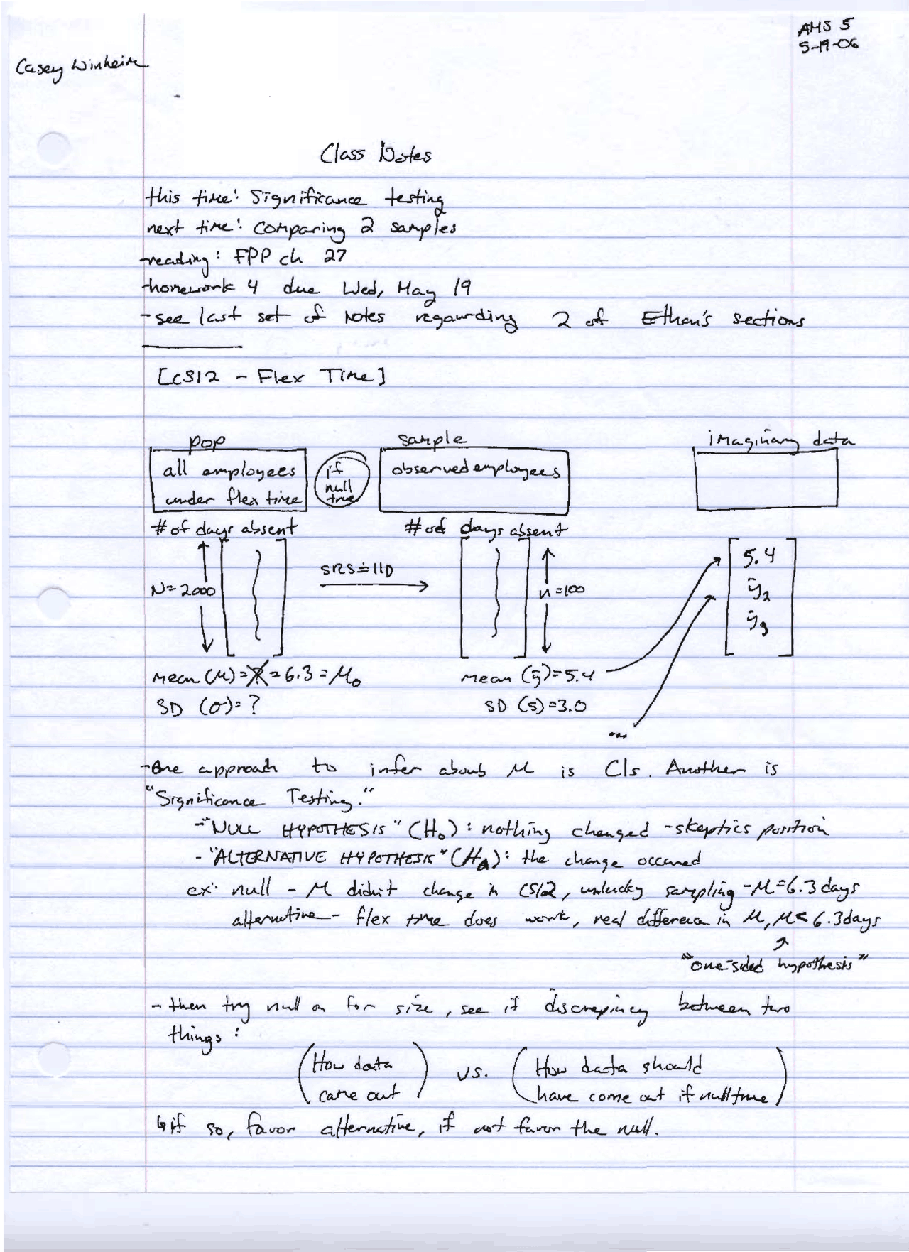 Handwritten Notes On Statistics Significance Testing Ams 5 Docsity