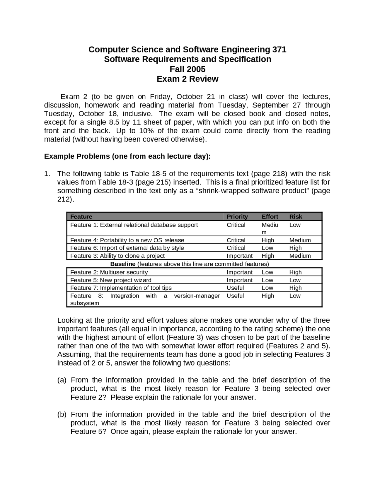 Solved Examples On Software Requirements And Specification Exam 2