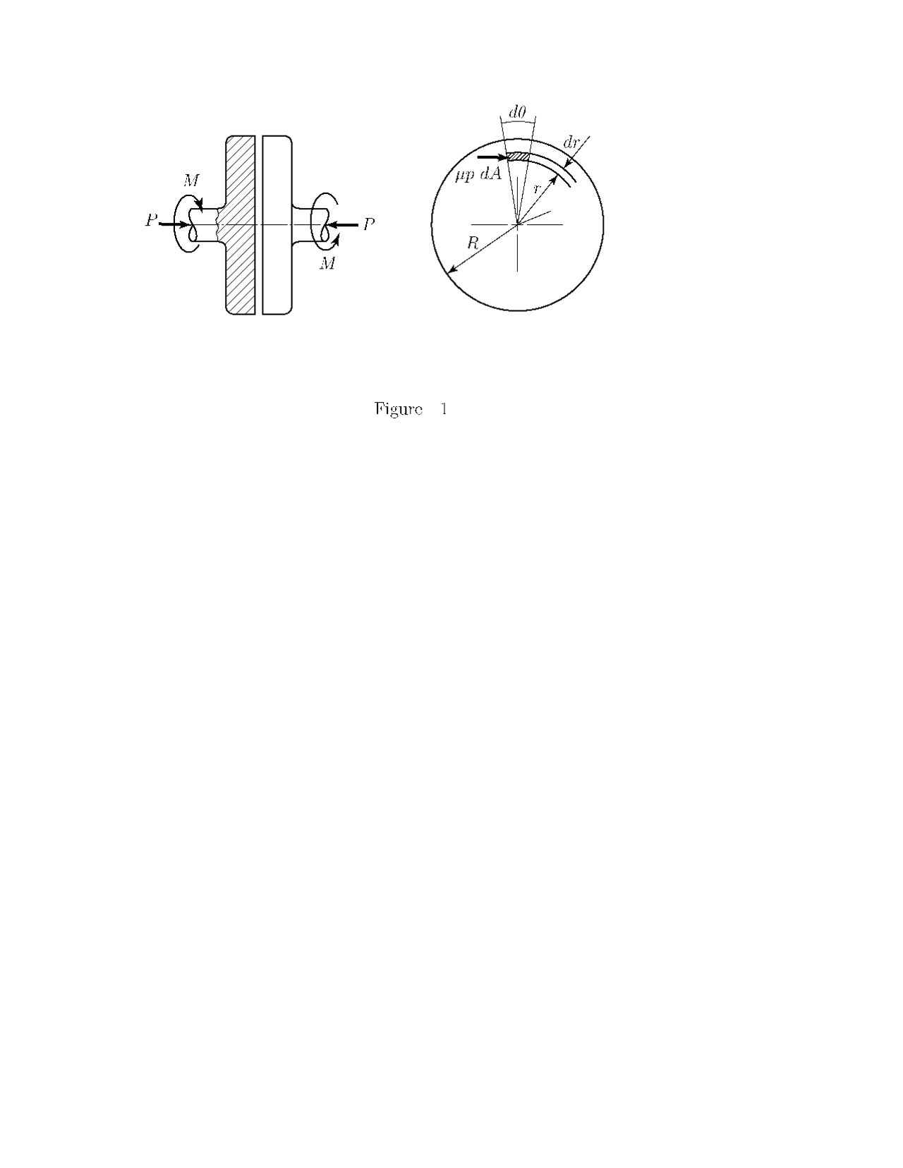 Some Useful Diagrams of Machine Design | MECH 3230 - Docsity