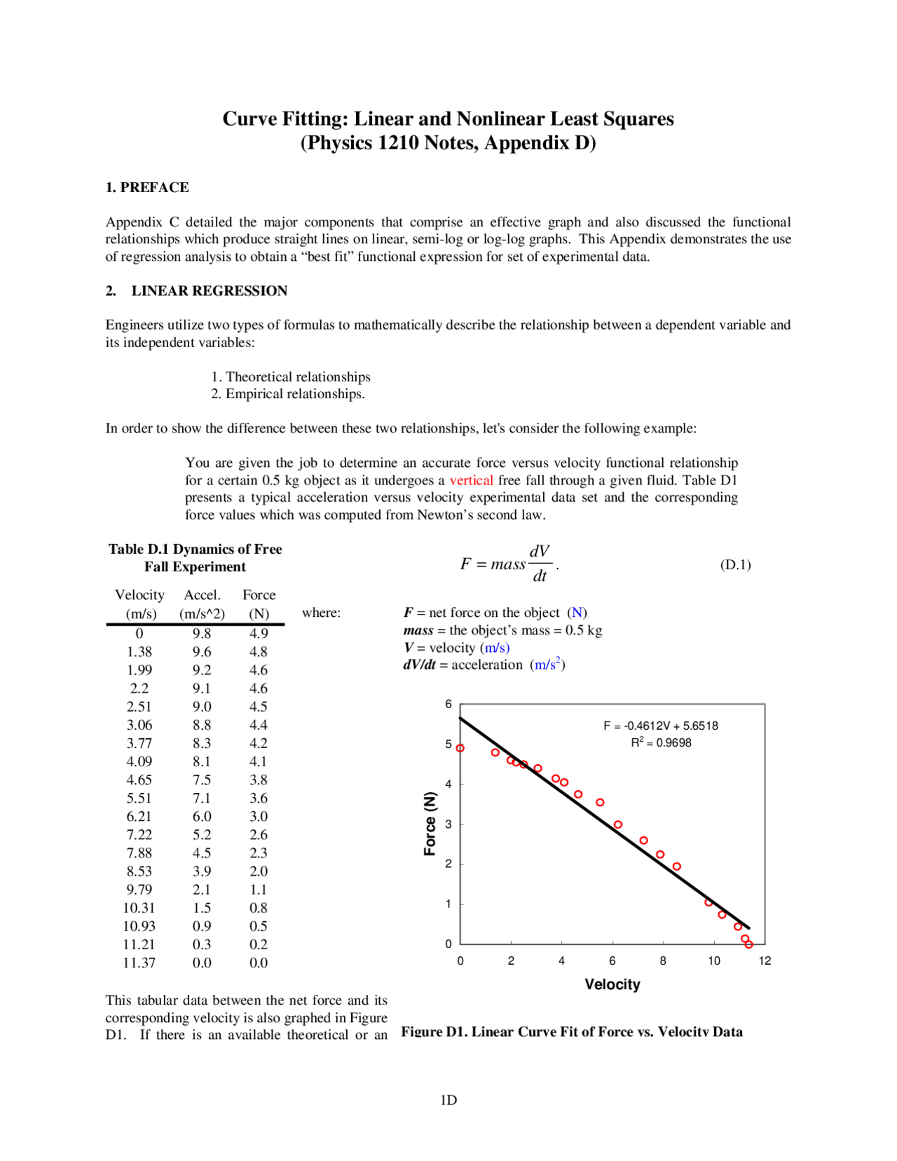 Curve Fitting: Linear and Nonlinear Least Squares | PHYS 1210 - Docsity
