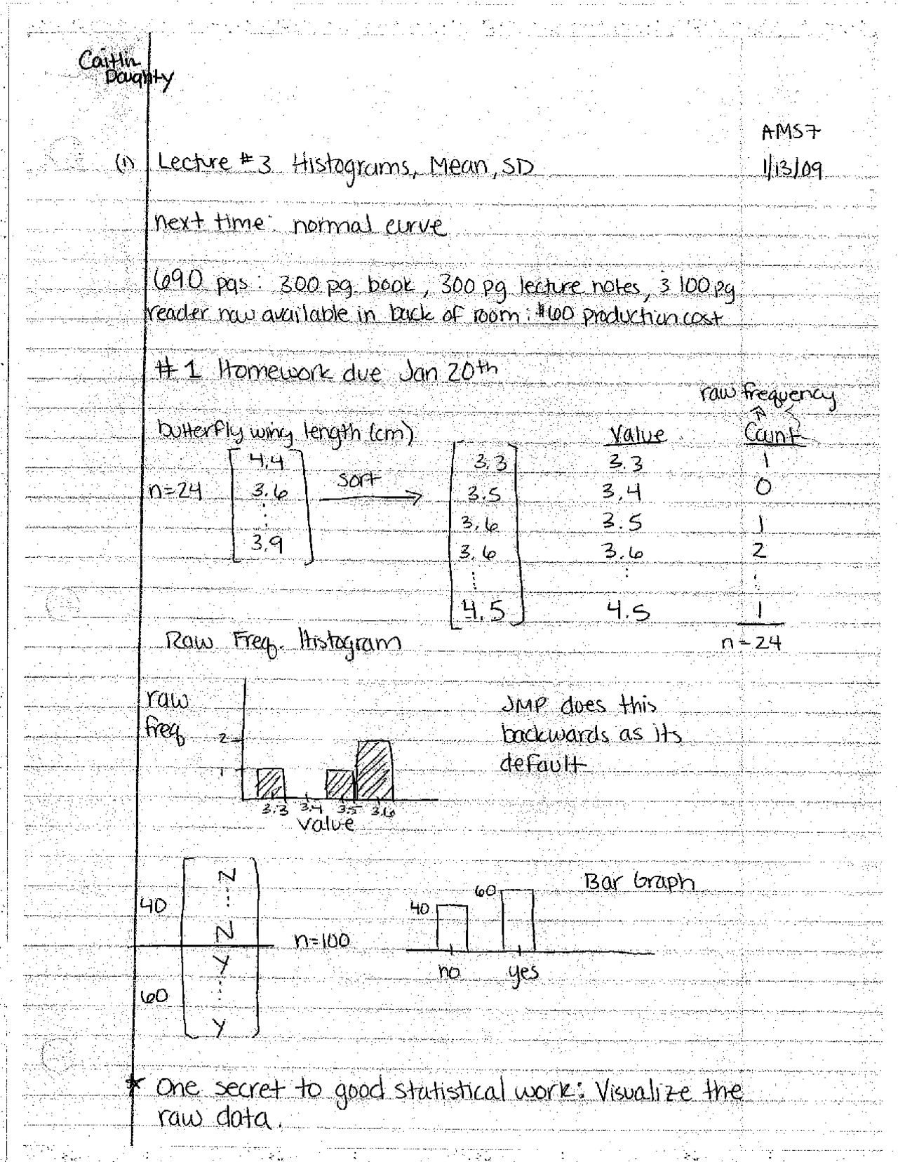 Histogram, Mean and Standard Deviation - Handwritten Notes | AMS 7 ...