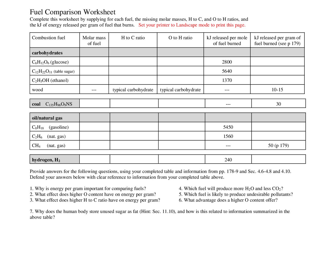 Fuel Comparison Worksheet - Chemistry in Society | CHEM 1400 - Docsity