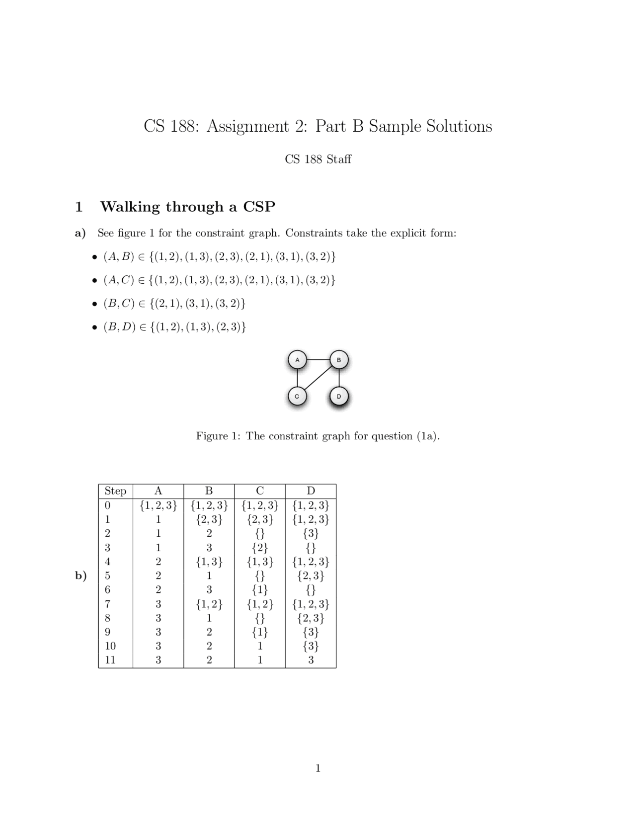 Assignment 2 Part B Sample Solutions Artificial Intelligence Csci 538 Docsity