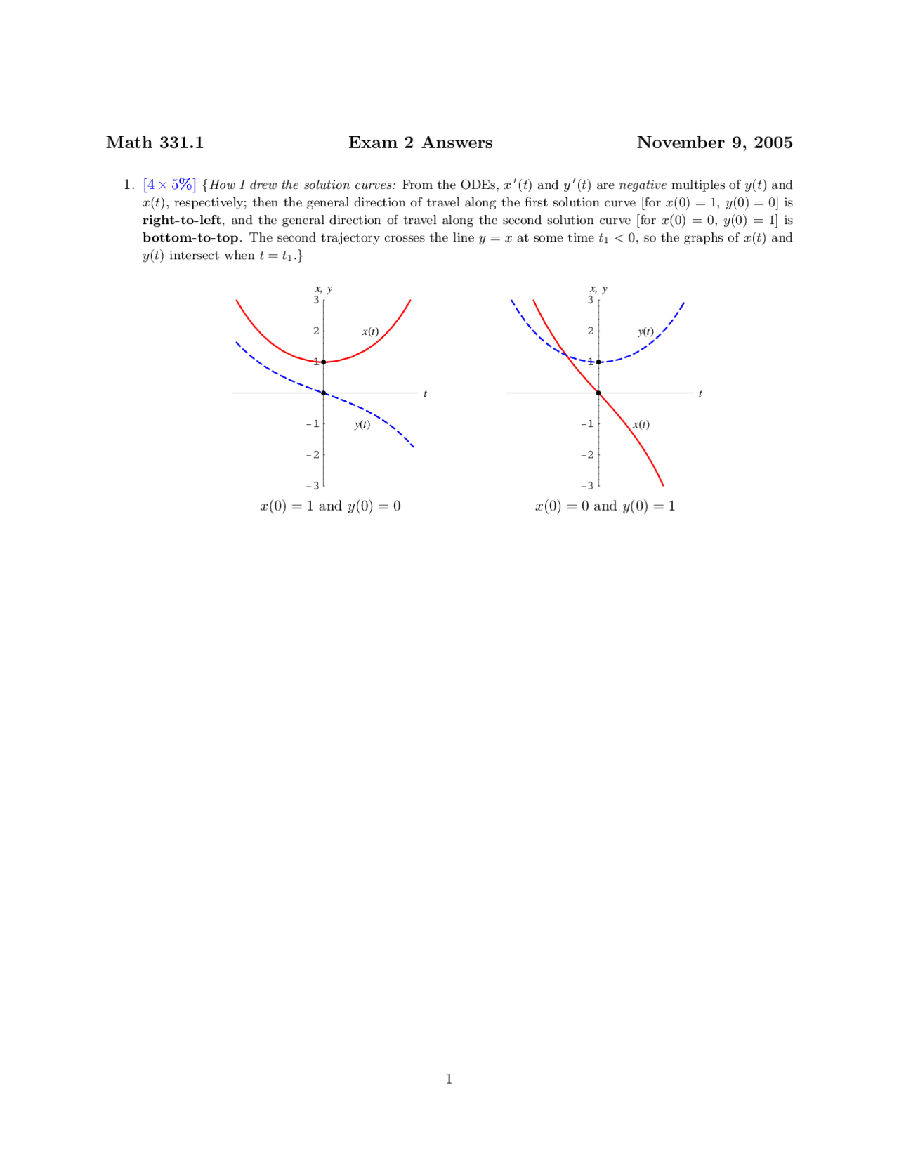 Exam 2 Answers for Math 331.1: Finding Eigenvalues, Eigenvectors, and ...