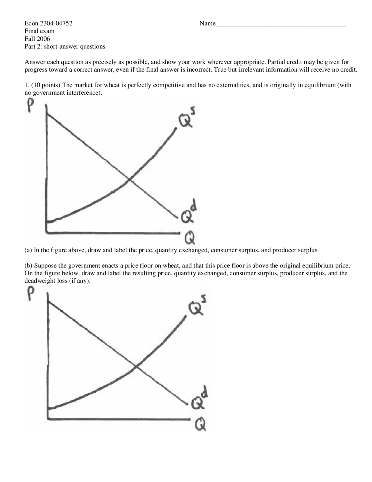 Graphical representation of Microeconomic Principles | ECON 2304 - Docsity