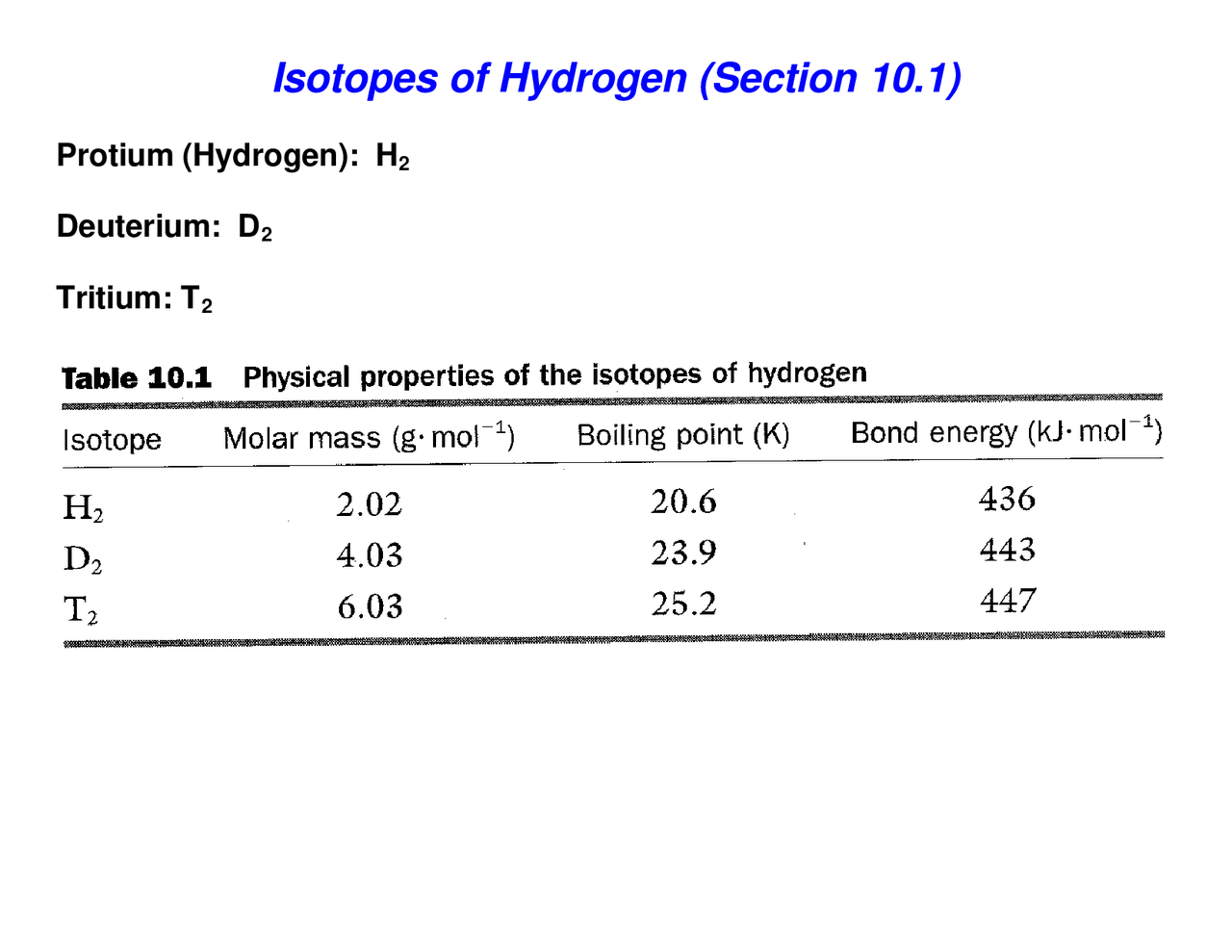 Isotopes of Hydrogen and Related Compounds | Study notes Inorganic ...