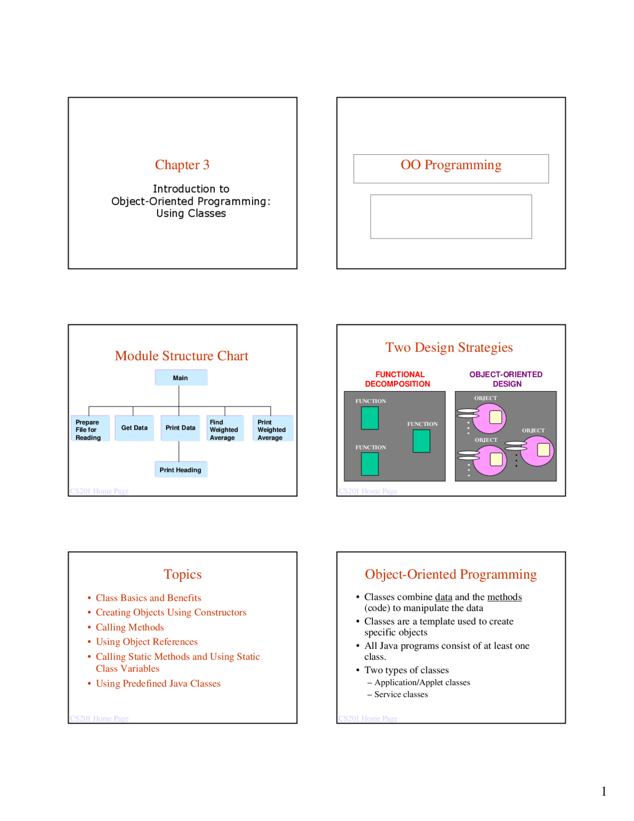 Module Structure Chart, OO Programming, Two Design Strategies | CS 201 ...