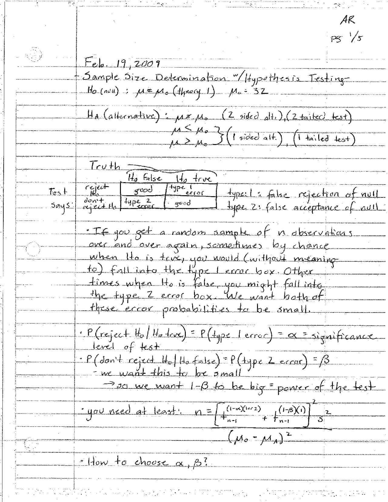 Sample Size Determination In Hypothesis Testing Handwritten Notes